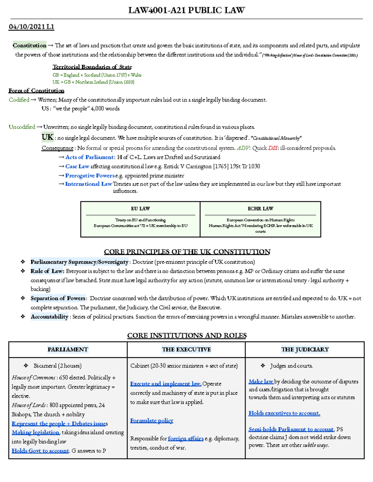 LAW4001-A21 Public LAW - LAW4001 - QMUL - Studocu