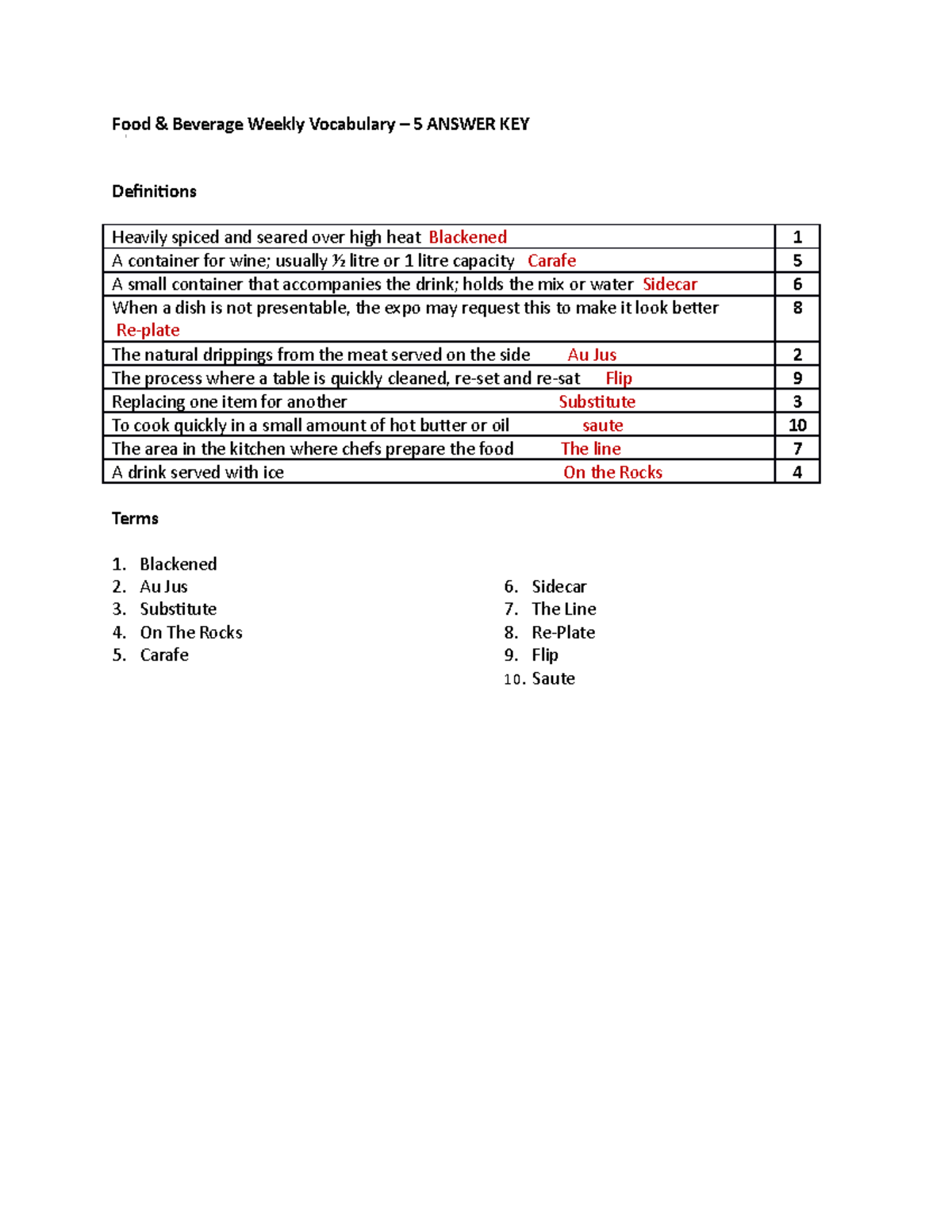 F&B Weekly Vocab 5 Answer KEY - Food & Beverage Weekly Vocabulary – 5 ...