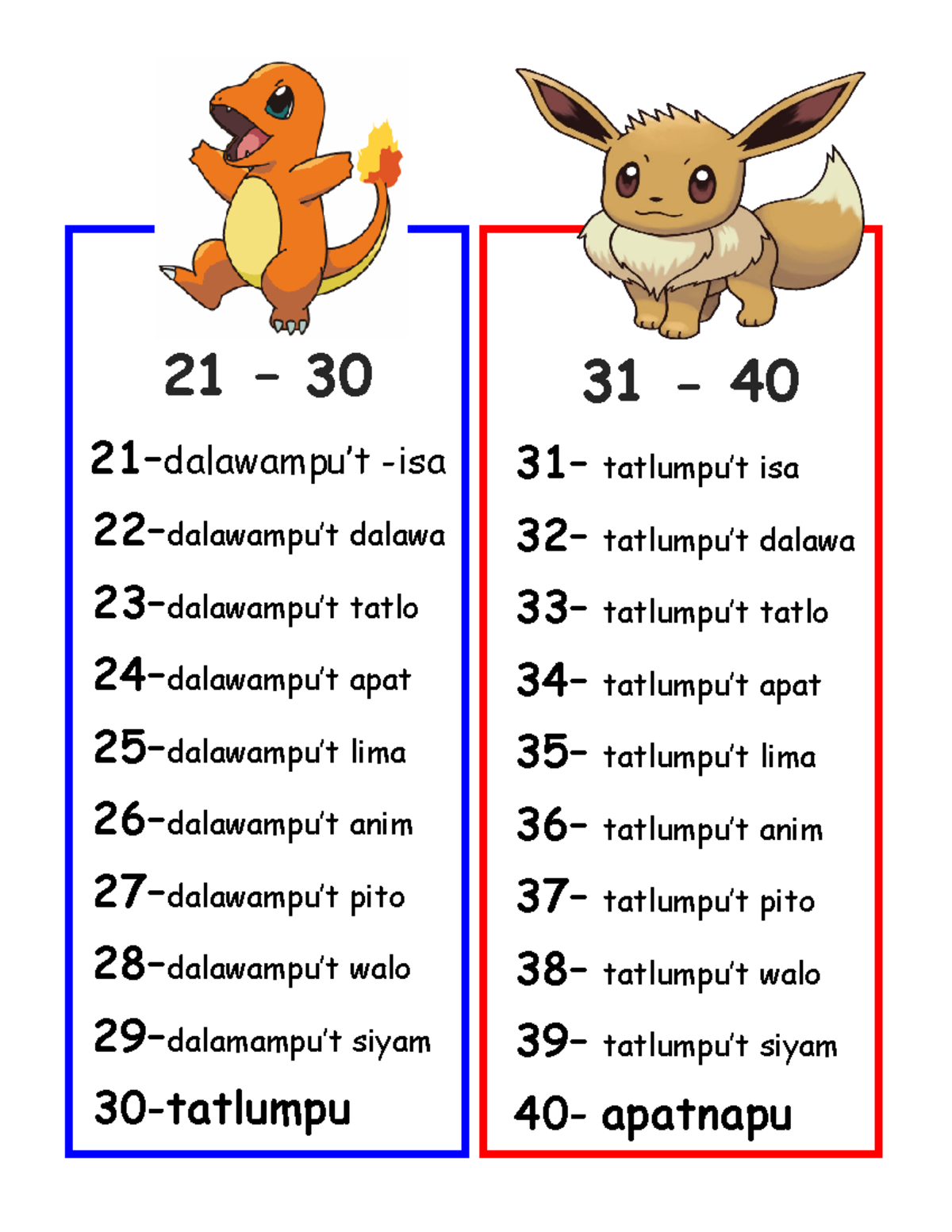 Numbers-1-100 - it can be useful to the learners - 31 - 40 31 ...