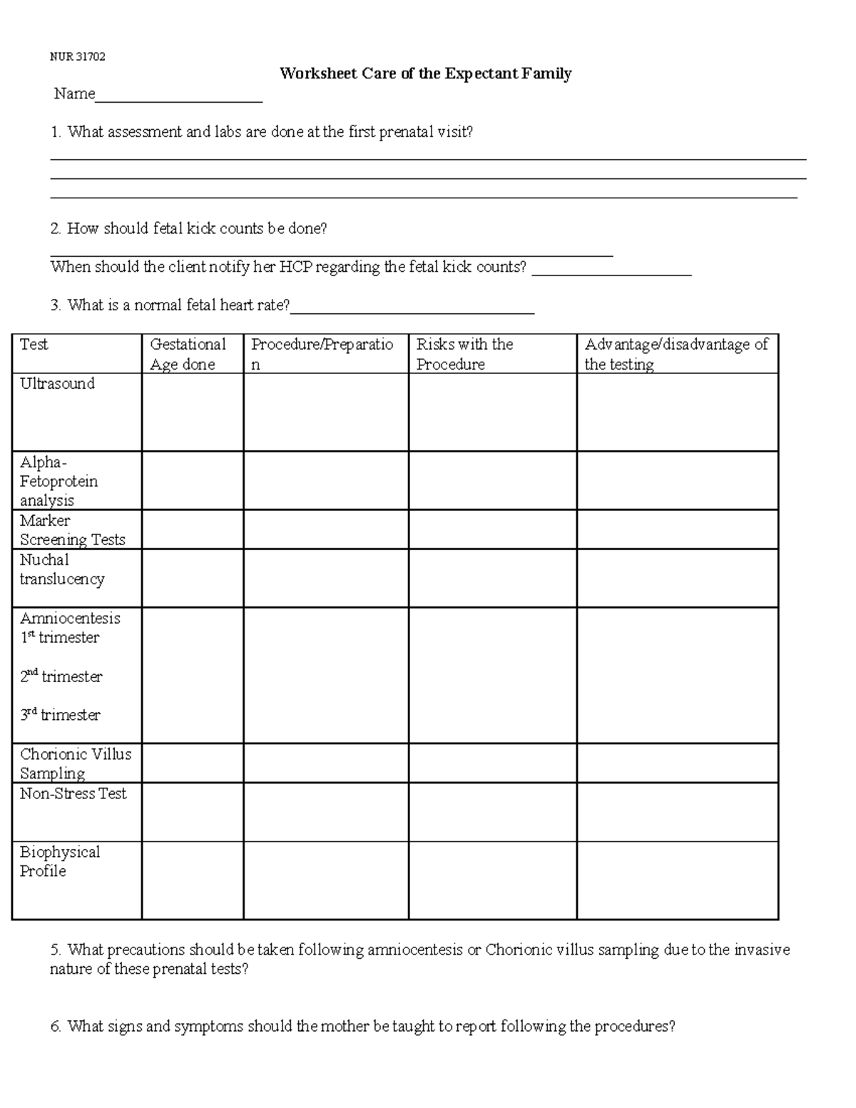 Prenatal testing and education - NUR 31702 Worksheet Care of the ...