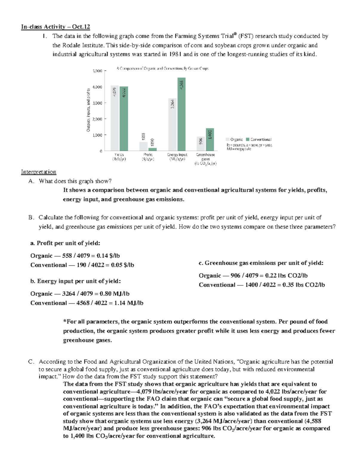 In class activity Oct12 Food Answer KEY - Activity Oct 1. The data in ...