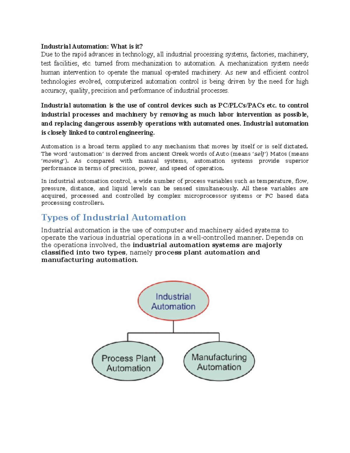 Basics-of-Automation - Industrial Automation: What is it? Due to the ...