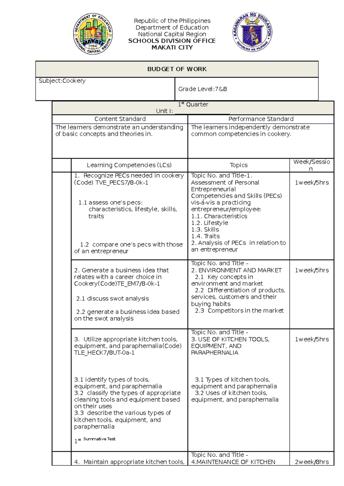 Budget OF WORK - bow - BUDGET OF WORK Subject:Cookery Grade Level:7& 1 ...