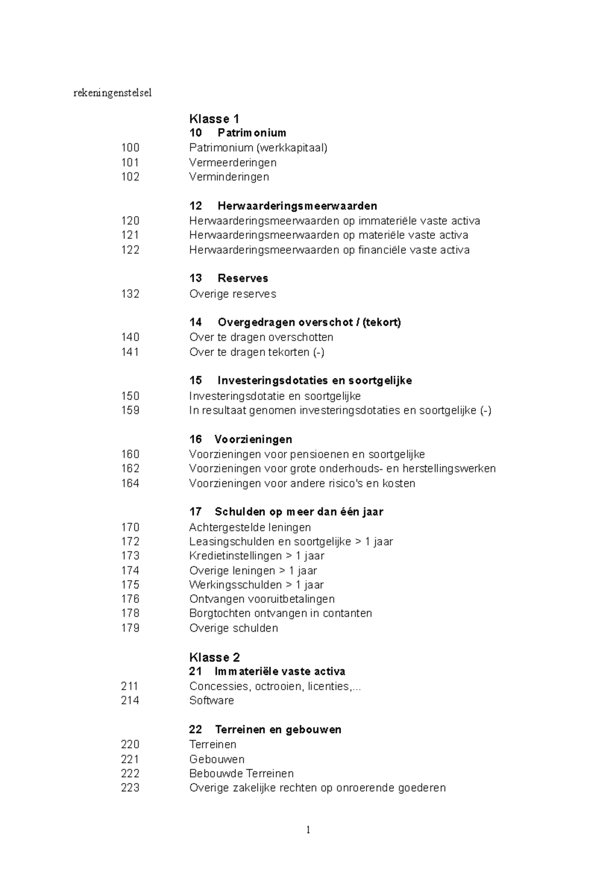 Samenvatting belangrijkste Rekeningnummers boekhouden ...
