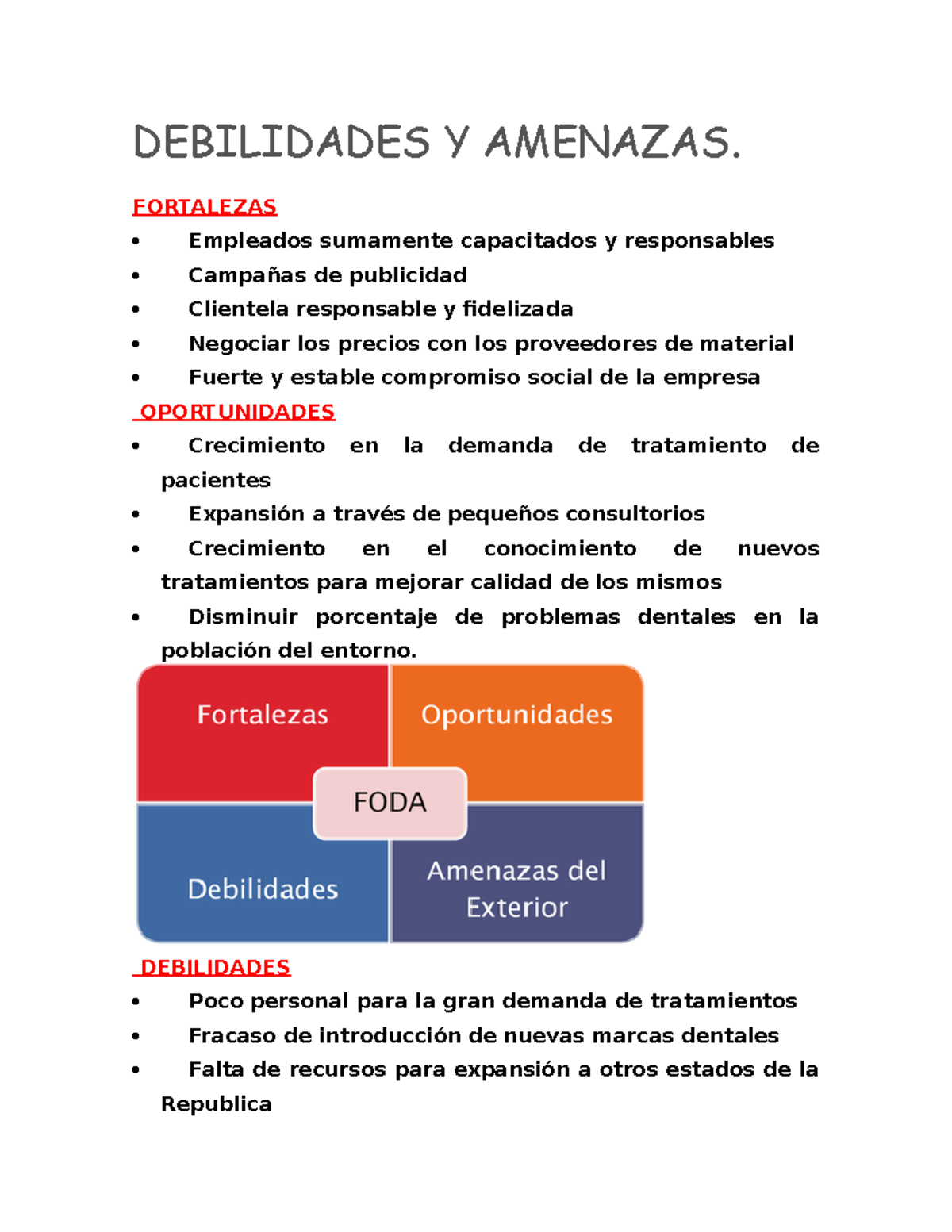 Foda Debilidades Y - nnn - DEBILIDADES Y AMENAZAS. FORTALEZAS Empleados ...