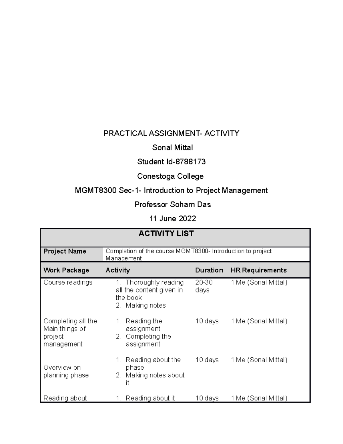 Activity List - list - PRACTICAL ASSIGNMENT- ACTIVITY Sonal Mittal ...