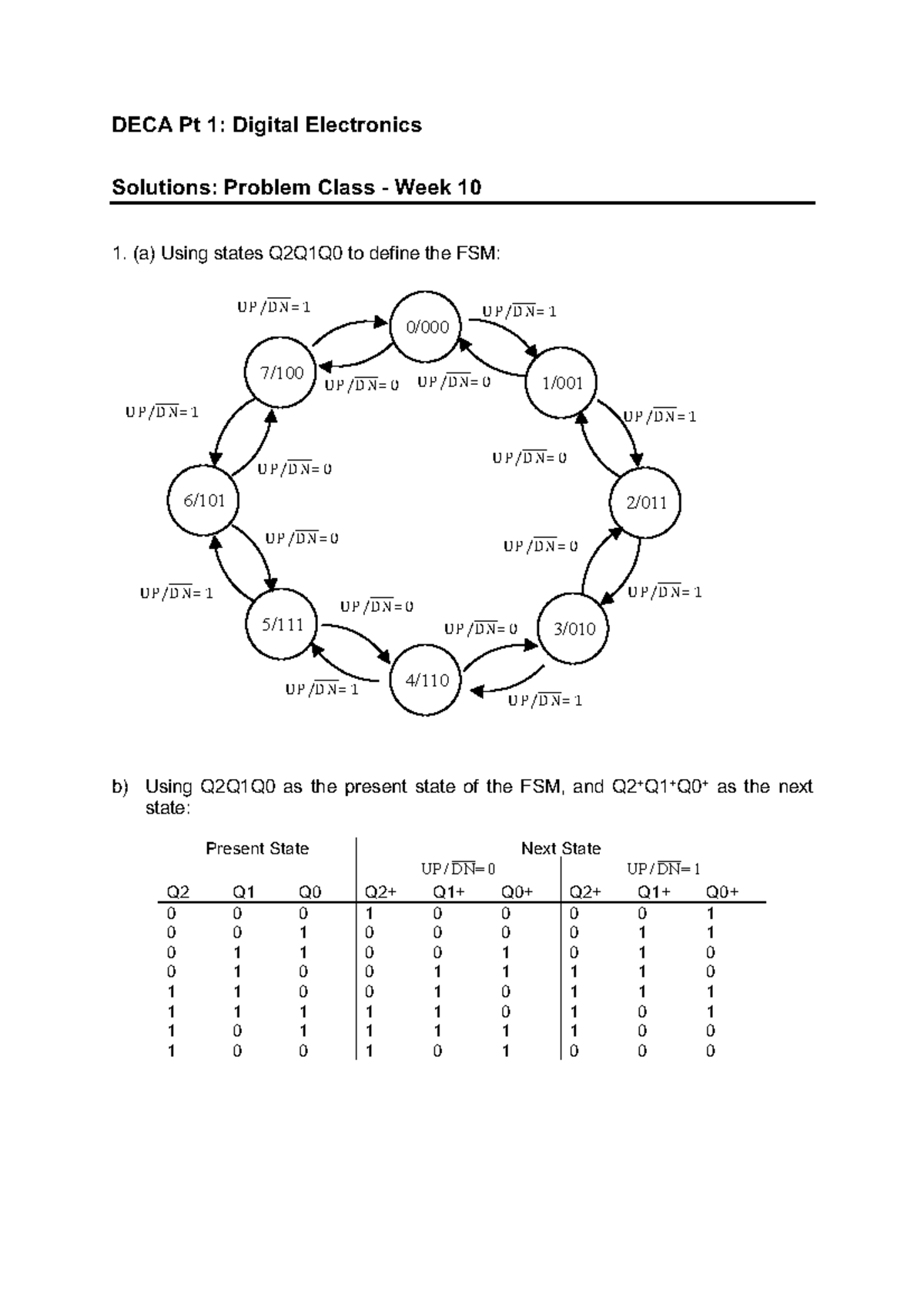 Solutions class 15-16 - Digital Electronics and Computer Architecture assignments - DECA Pt 1 ...