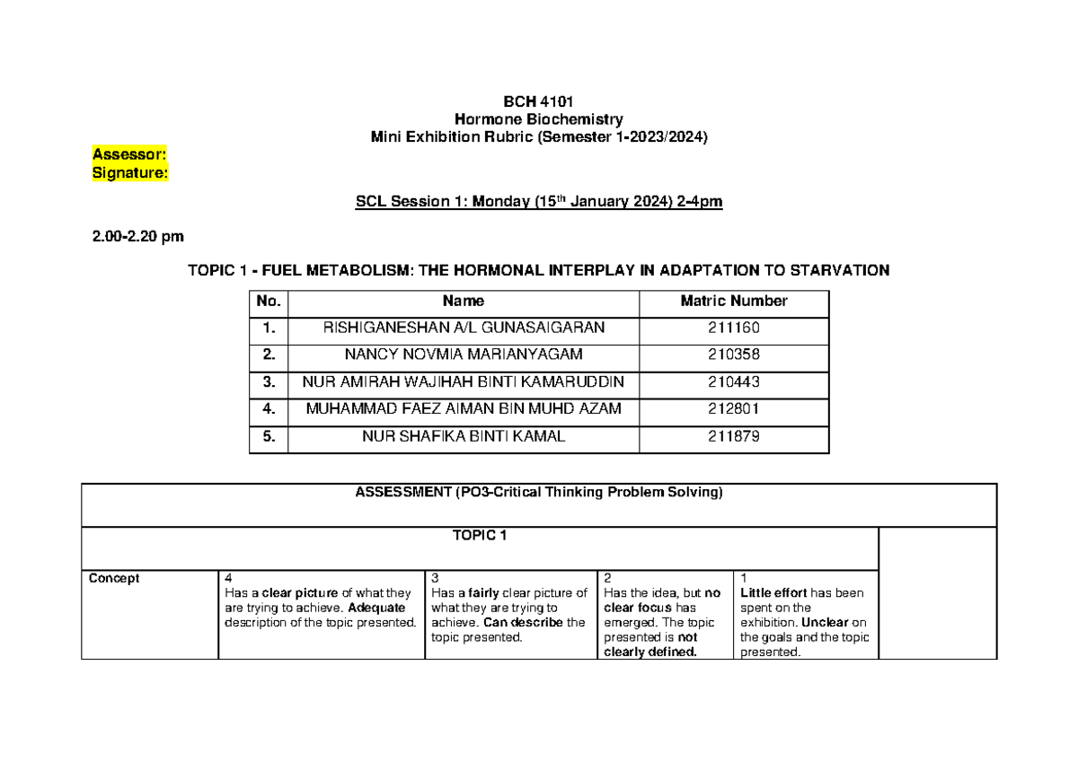 Hormone MINI Exhibition Schedule and Rubric (Session 1 Monday 15-01 ...