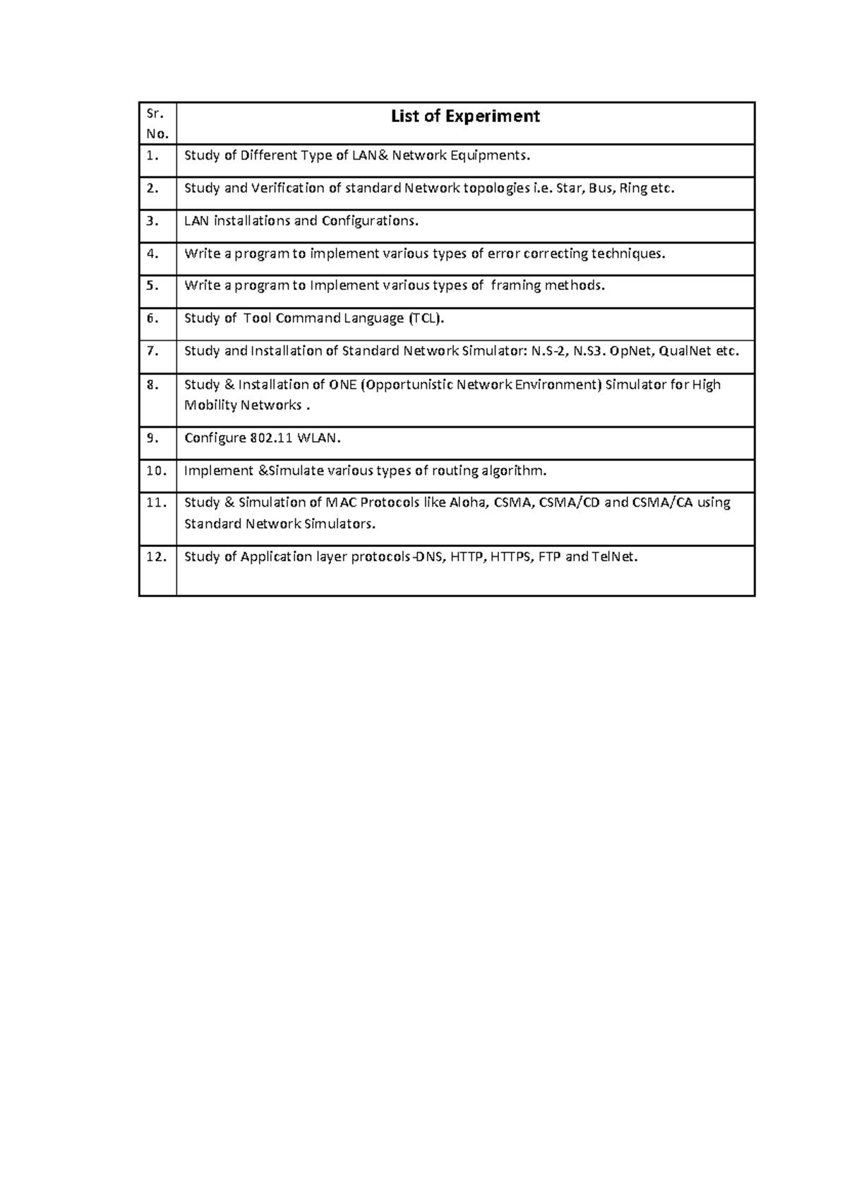 List of Experiment - Sr. No. List of Experiment Study of Different Type of LAN& Network - Studocu