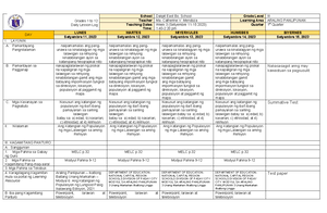 Inside Submarines - ASEAN LITERATURE - POEM - Inside Submarines by Phan ...