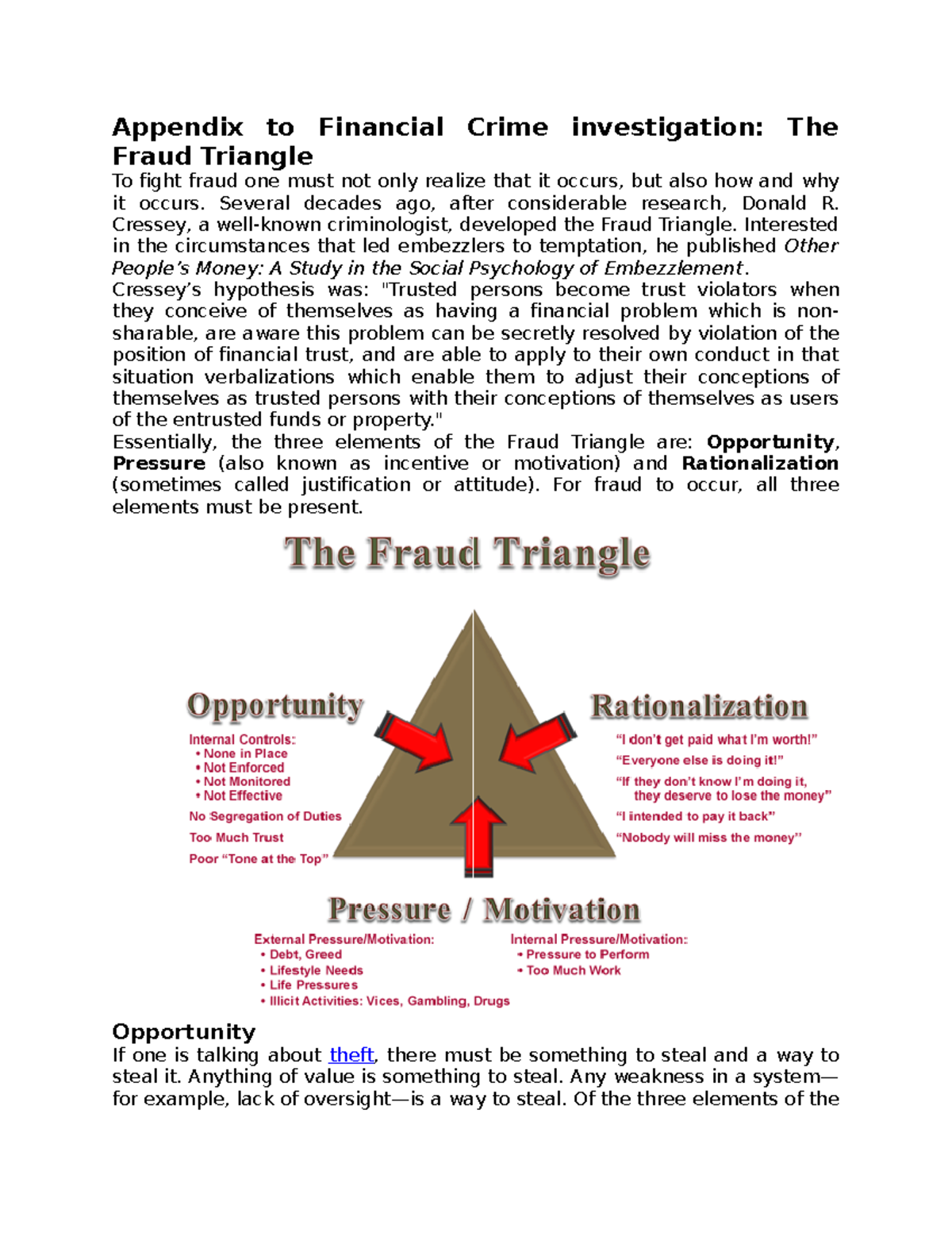 Appendix 2 The Fraud Triangle Appendix To Financial Crime Investigation The Fraud Triangle To