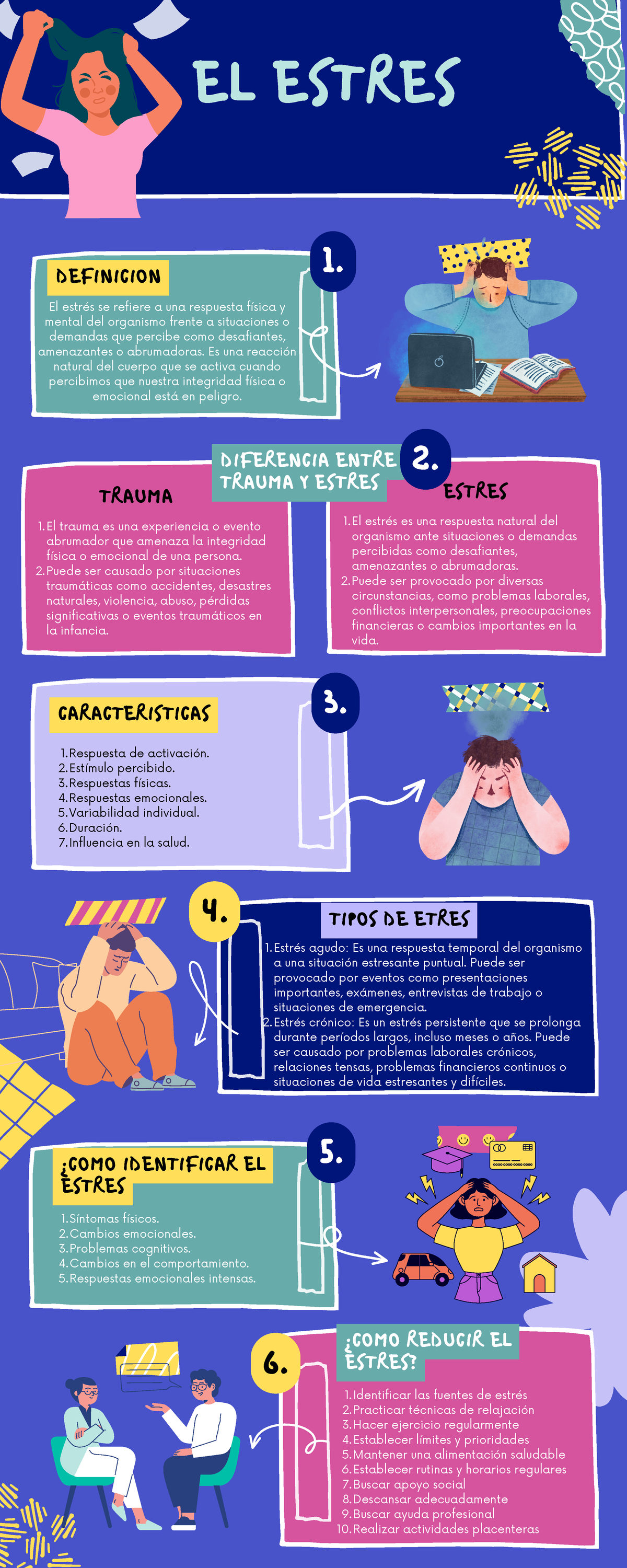 Infografia sobre el estres - EL ESTRES 1. DEFINICION El estrés se ...