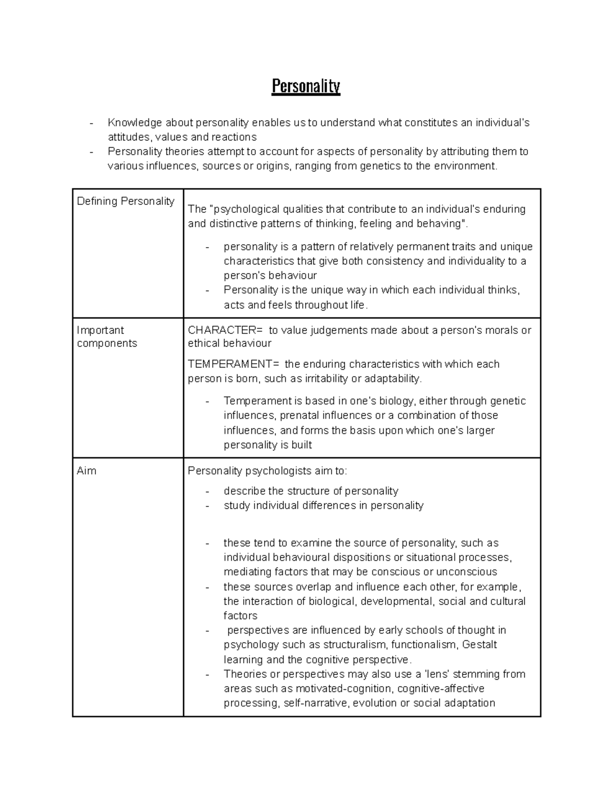 Personality Theories Summary - Personality Knowledge about personality ...