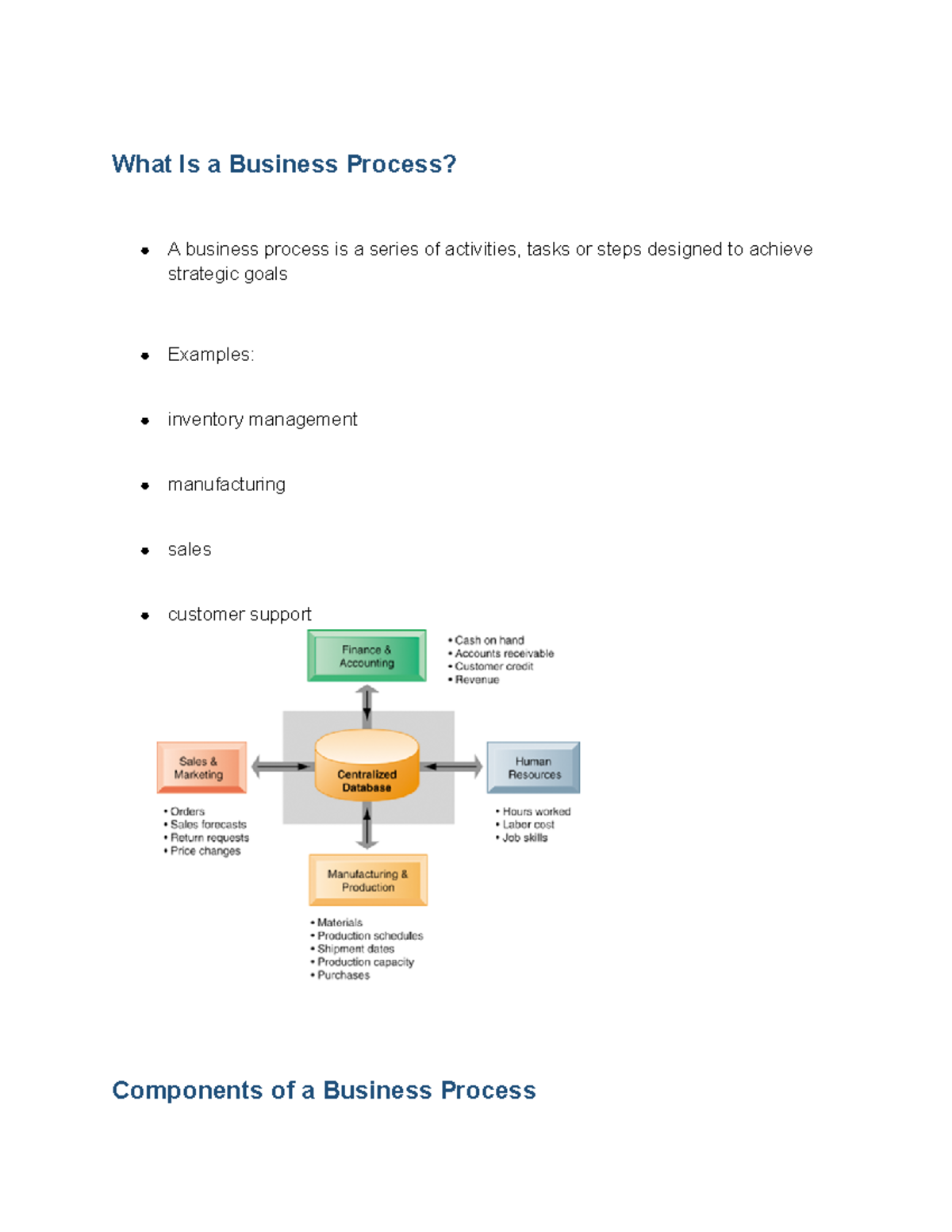 BTM business processes - What Is a Business Process? A business process ...
