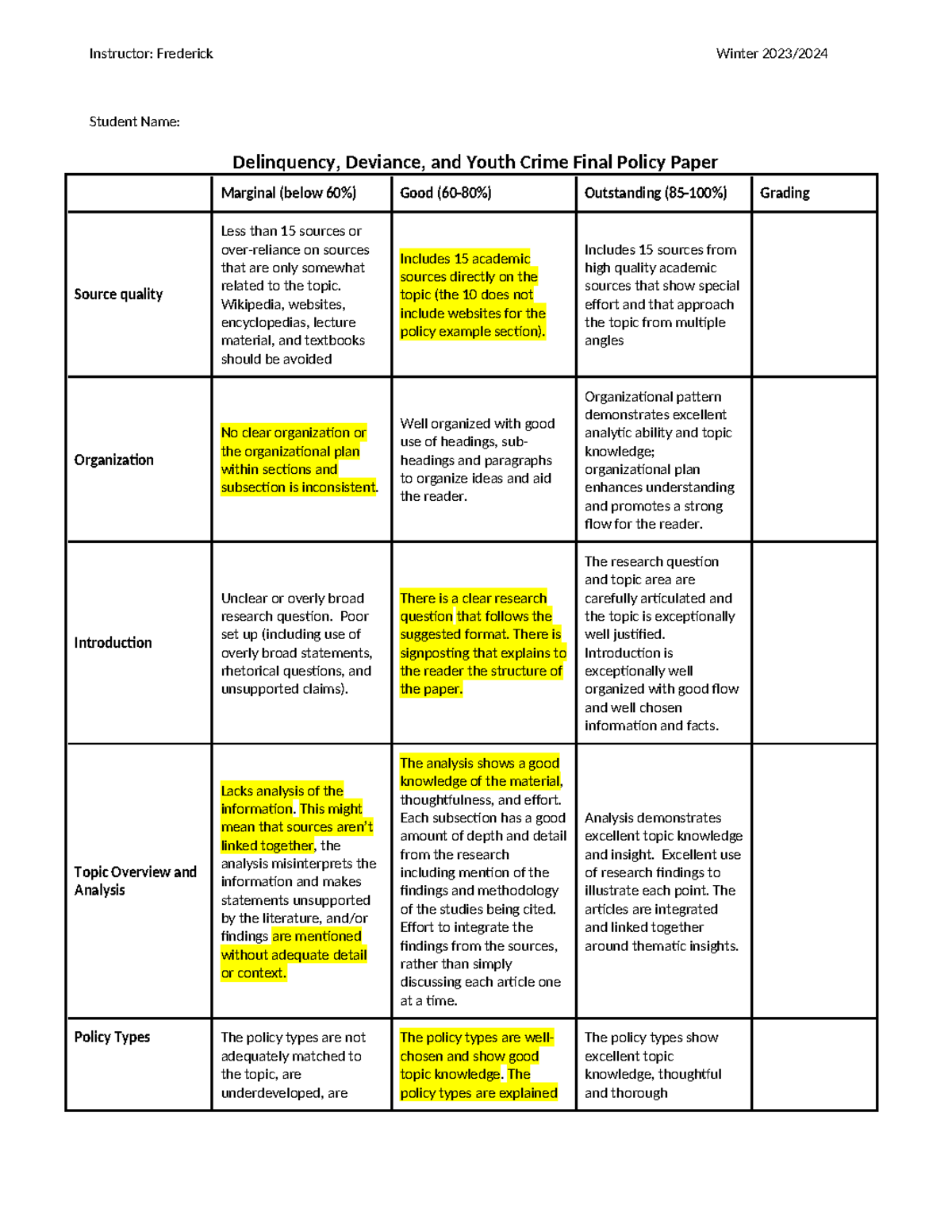 Youth Crime Final Policy Paper Grading Rubric 2024 - Instructor ...