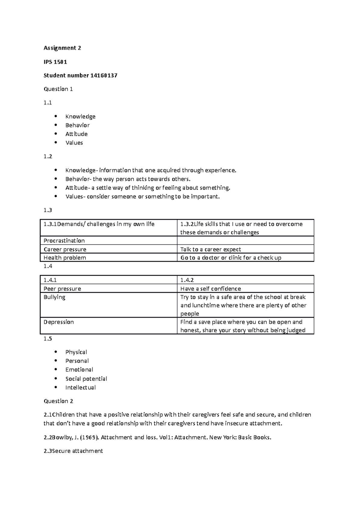 Geometry in mathematicians - Assignment 2 IPS 1501 Student number 14160137 Question 1 1 ...