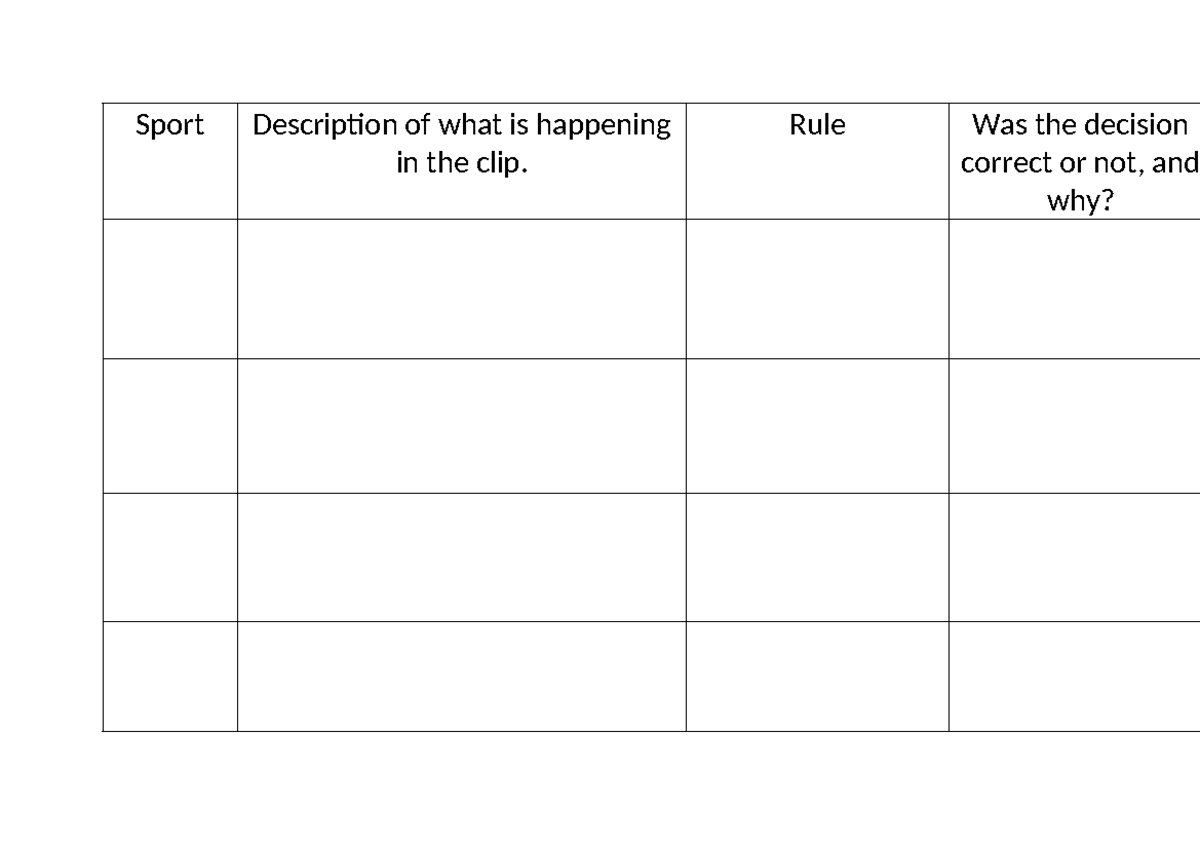 Application of Rules - Unit 25 - Sport Description of what is happening ...
