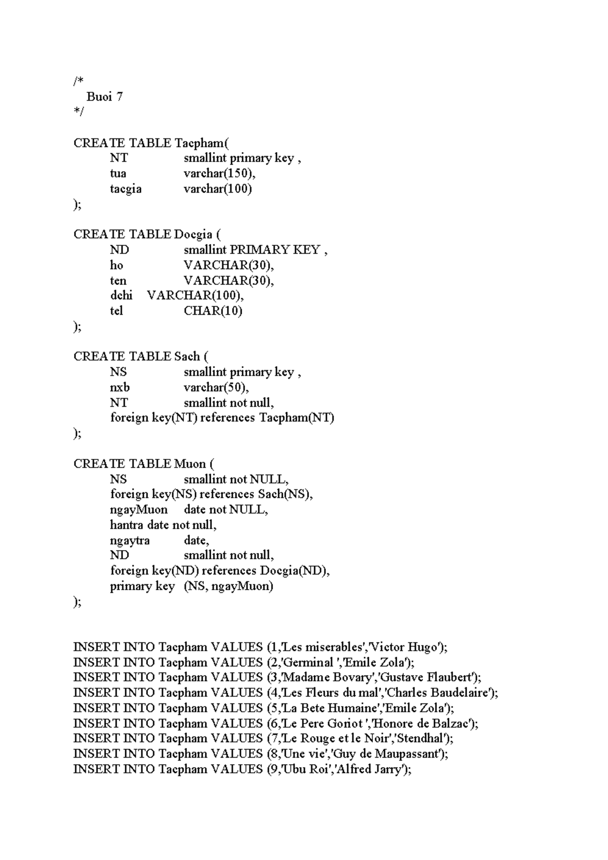 Buoi7 - /* Buoi 7 */ CREATE TABLE Tacpham( NT smallint primary key ...