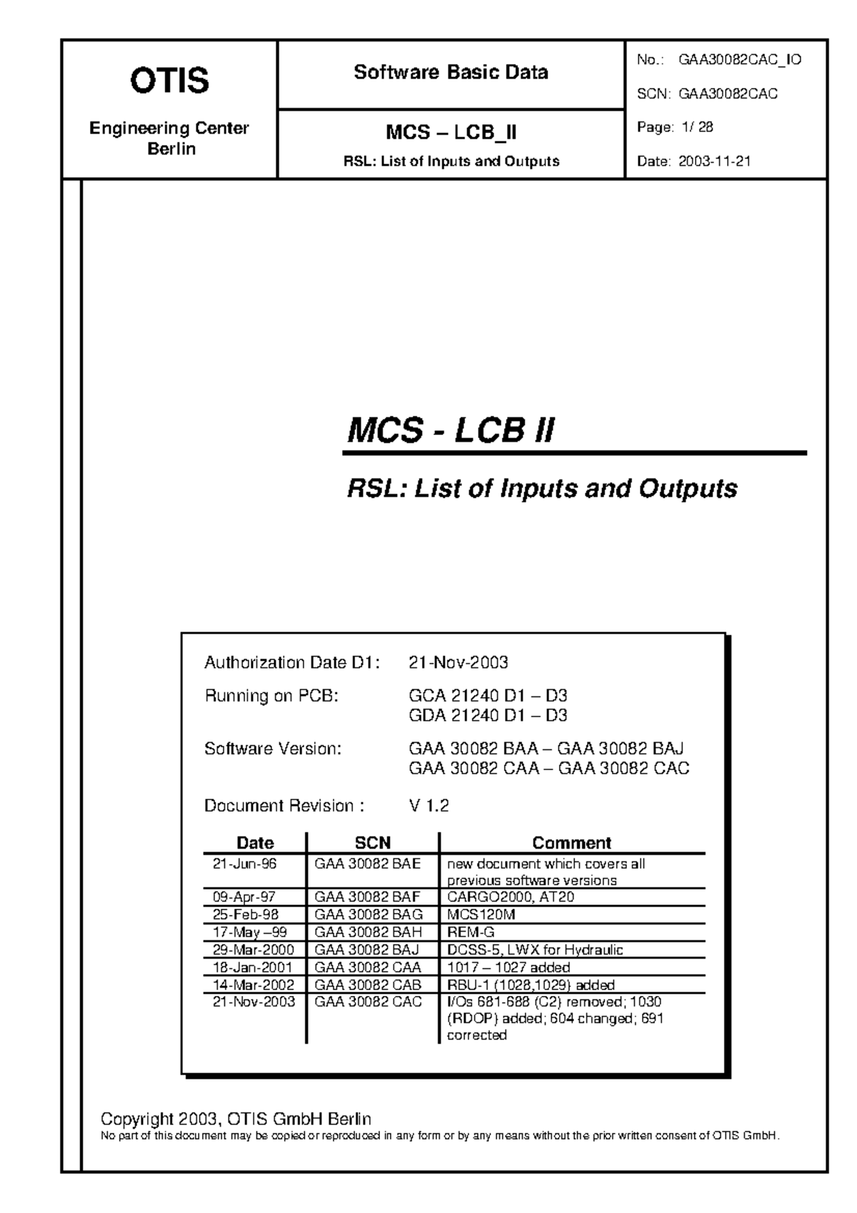 OTIS IO LIST - Otis - Engineering Science 1021A/B - UWO - Studocu