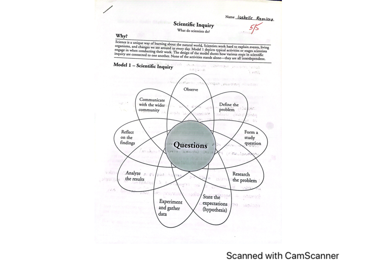 Scientific inquiry - The process of undergoing an experiment - a Name _Isabelle Ramiyeo ...