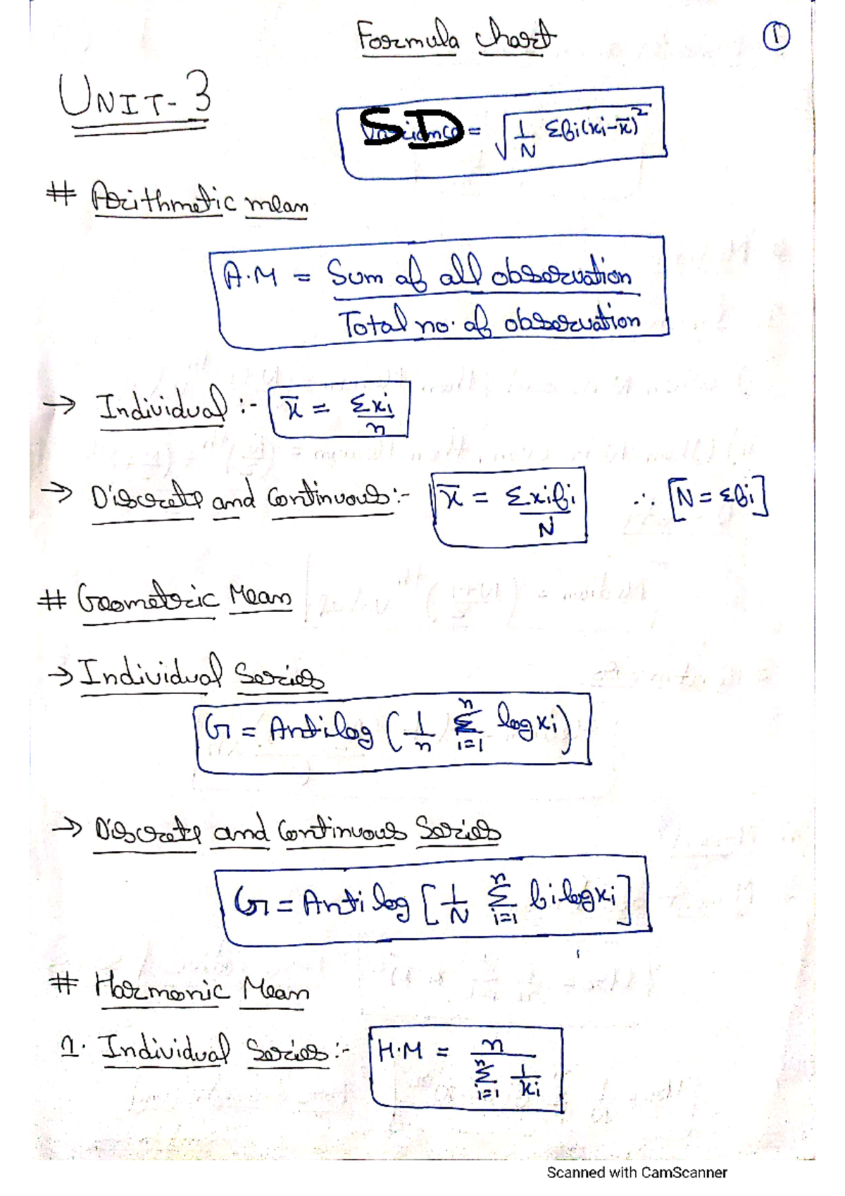 Formula Chart Math-II - Summary B.tech - Studocu