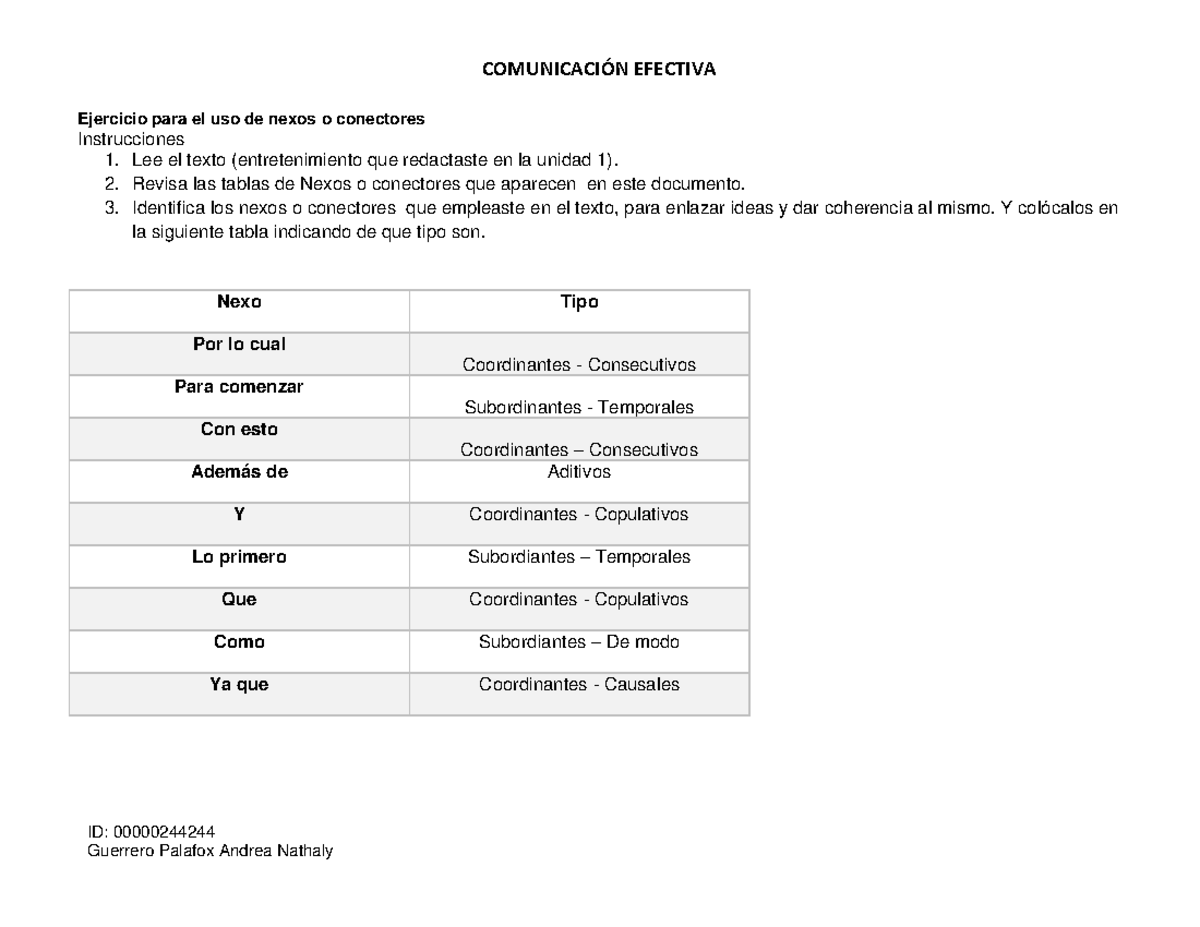 Nexos o conectores act - COMUNICACIÓN EFECTIVA Ejercicio para el uso de ...