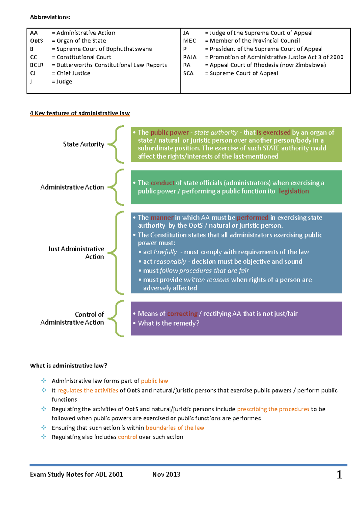 ADL2601 Study notes 2013 - Abbreviations: AA = Administrative Action ...