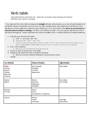 English Techniques - Literary Technique Explanation and Example ...