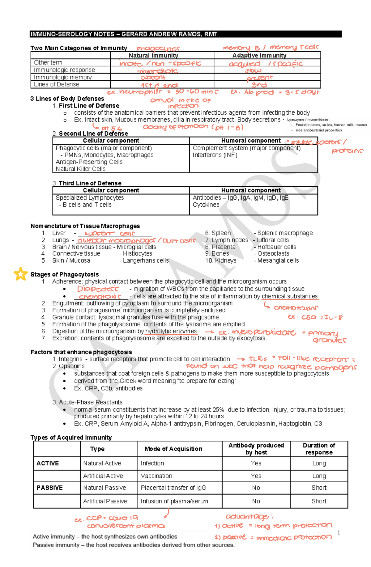 TO BE Printed - BSMT - IMMUNO-SEROLOGY NOTES – GERARD ANDREW RAMOS, RMT ...