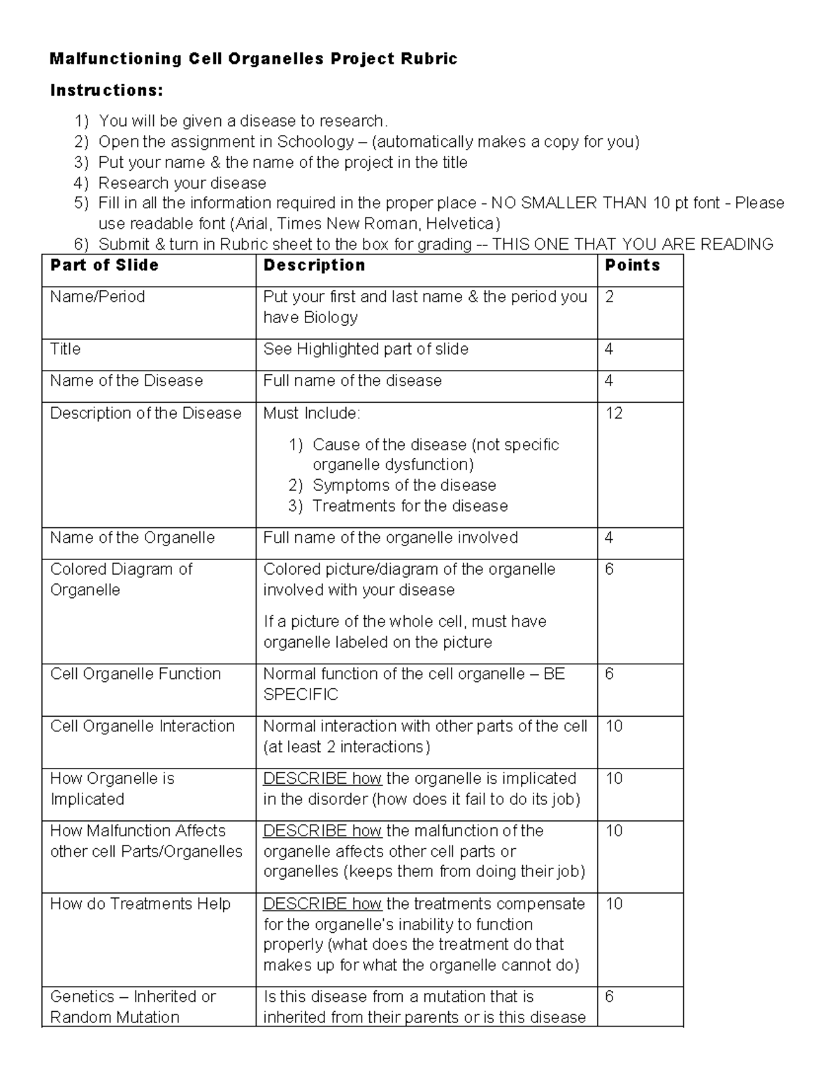 Malfunctioning Cell Organelles Project Rubric - Malfunctioning Cell ...