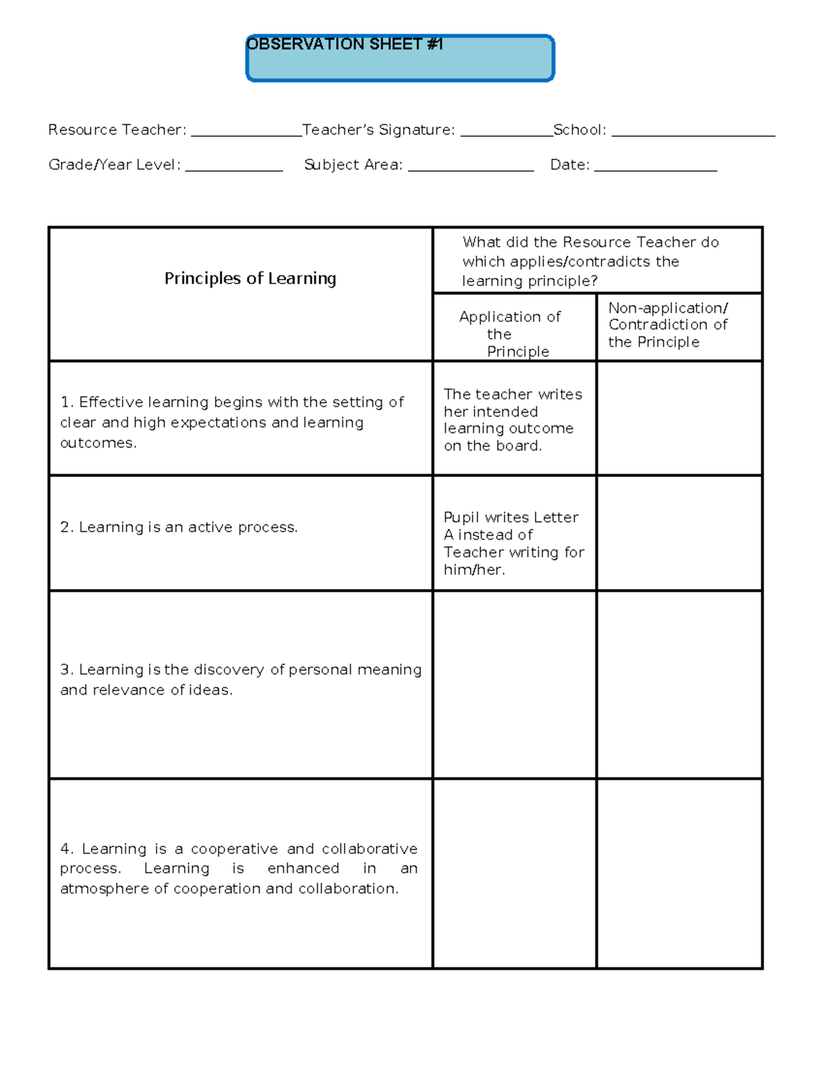 Observation sheet - Resource Teacher: Teacher’s Signature: School ...