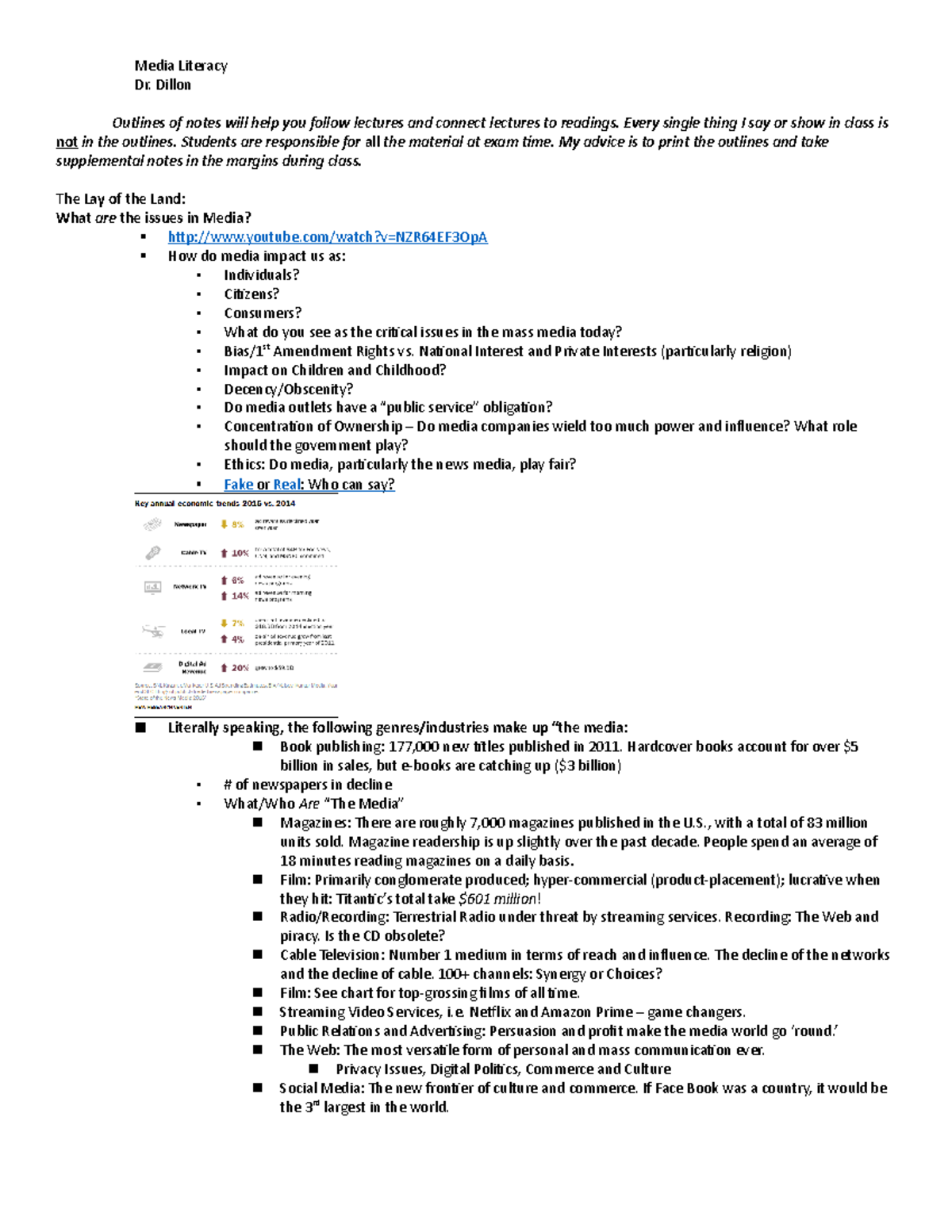 2019 Section 1 Notes Outlines - Media Literacy Dr. Dillon Outlines of ...