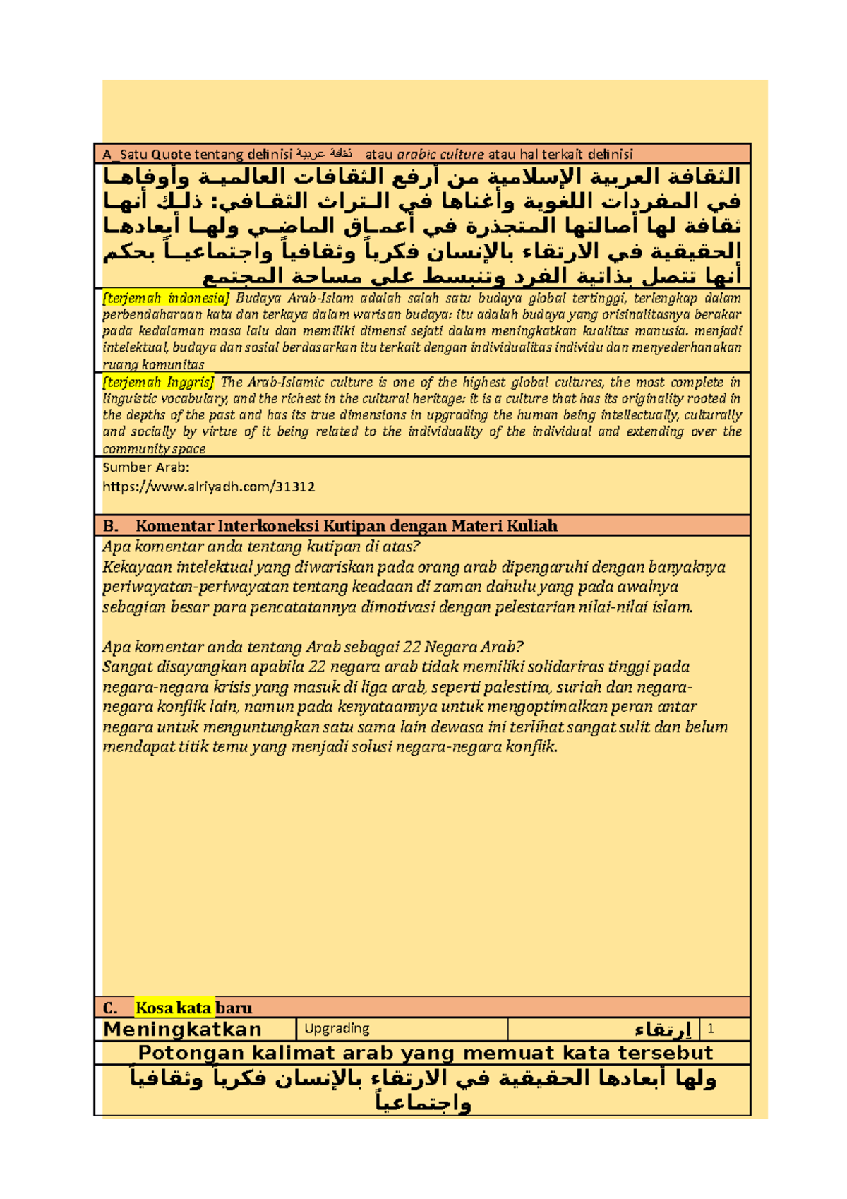 Resume Budaya Arab - This is a note on Arabic culture written in Arabic ...