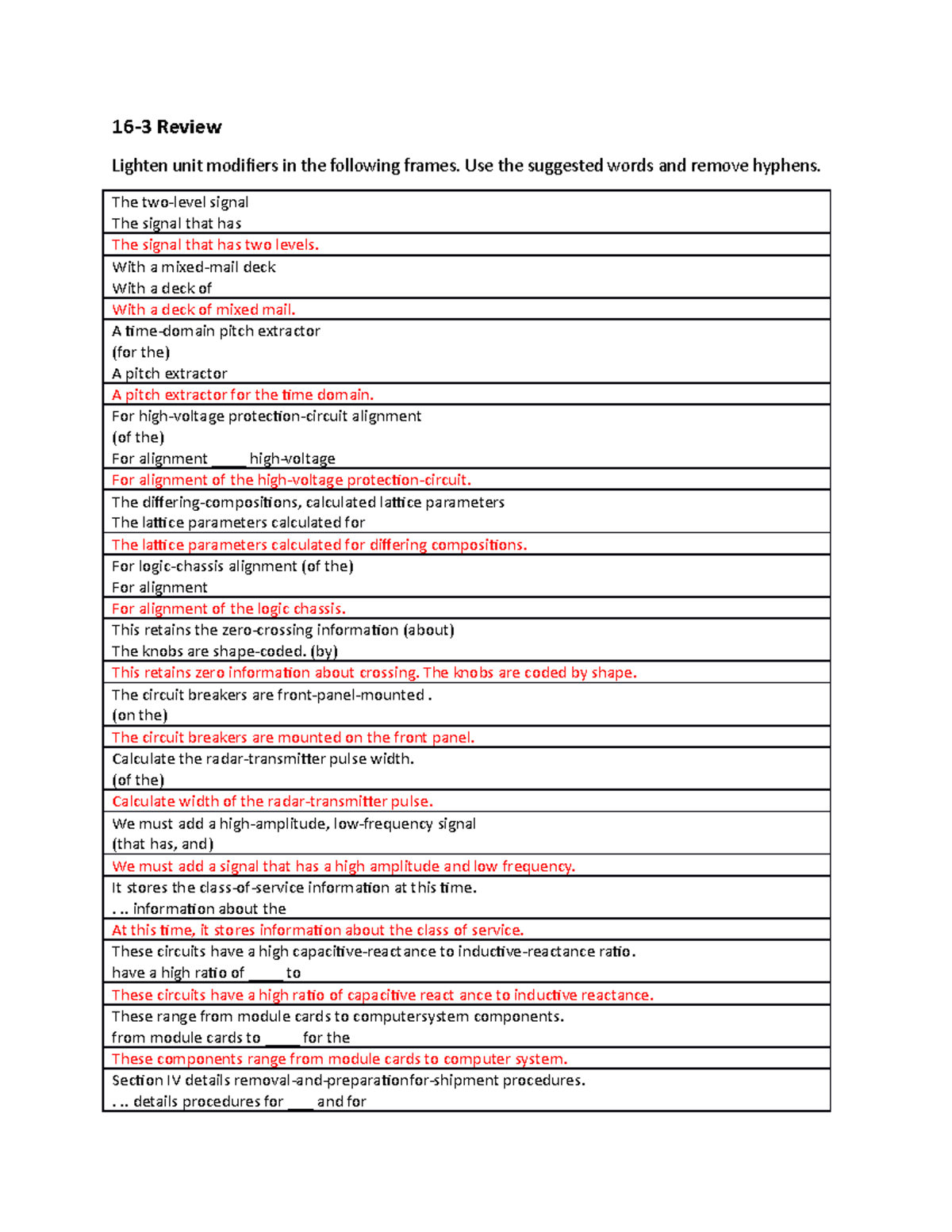 421 Y09 Johnson TWR09 - Technical Writing Assignment 9 - 16-3 Review ...