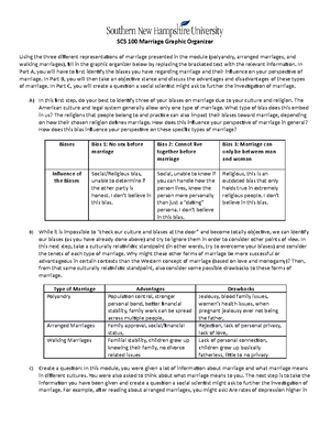 SCS 100 Project Advertisement List - SCS 100 Advertisement List You ...