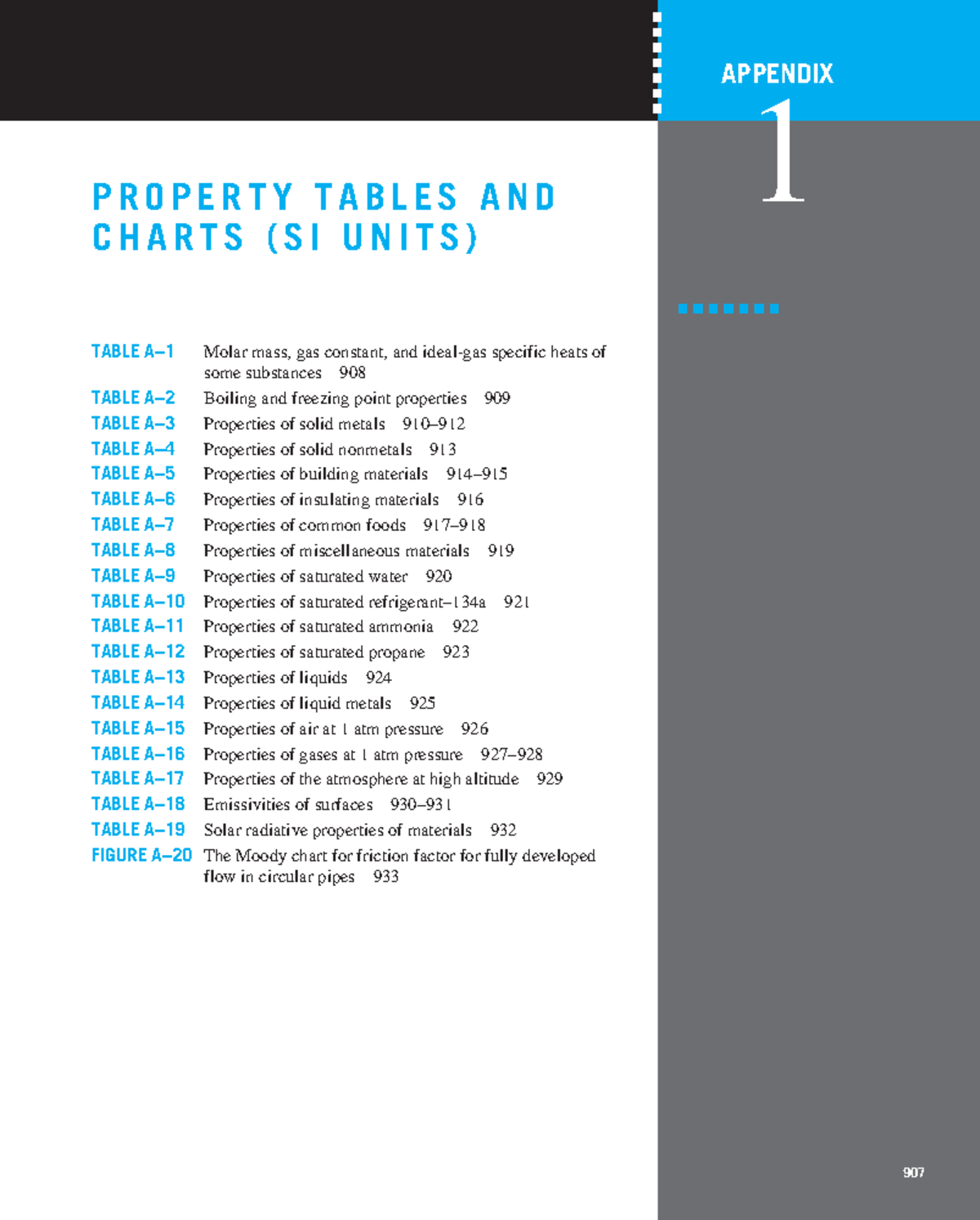 New Properties Table SI Units - P R O P E R T Y T A B L E S A N D C H A ...