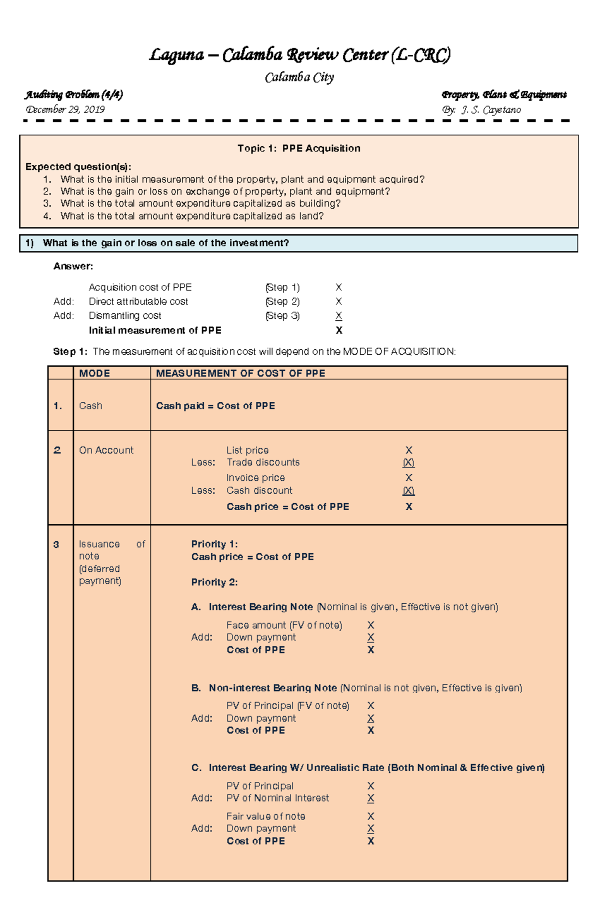 PPE Notes - Laguna – Calamba Review Center (L-CRC) Calamba City ...