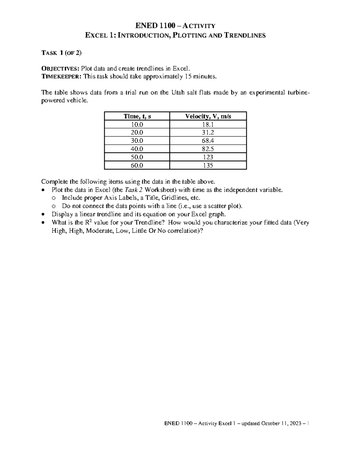 ACT 3p2 Excel 1 - HW answer - ENED 1100 – ACTIVITY EXCEL 1 ...