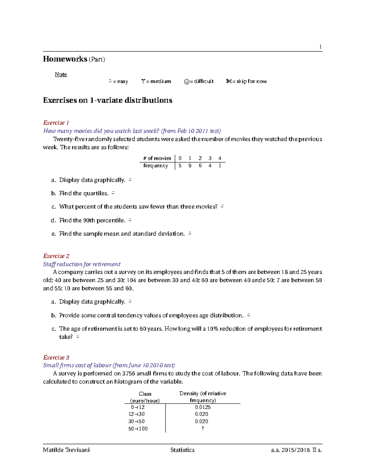 Homework Solved - Homeworks (Part) Note ⌣ ̈= easy N= medium M ...