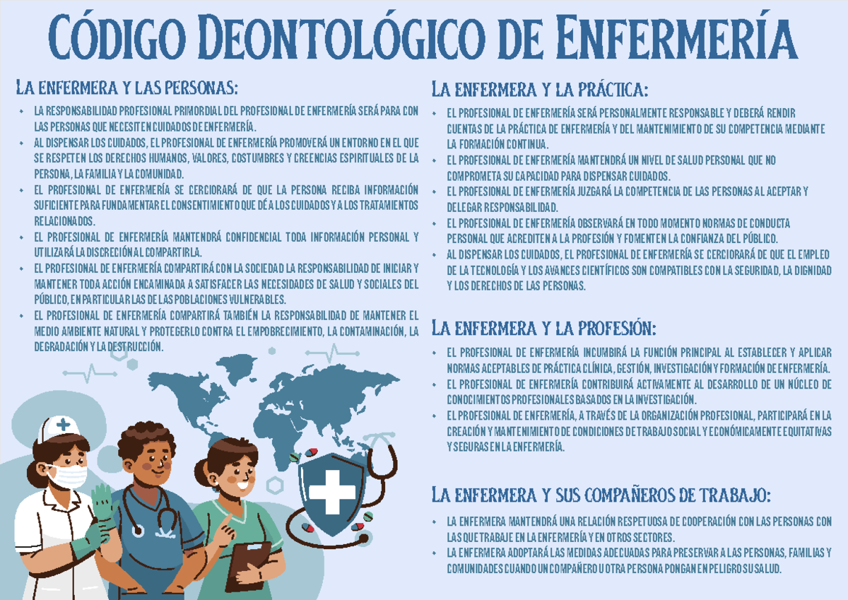 Código Deontológico de Enfermería - Código Deontológico de Enfermería ...