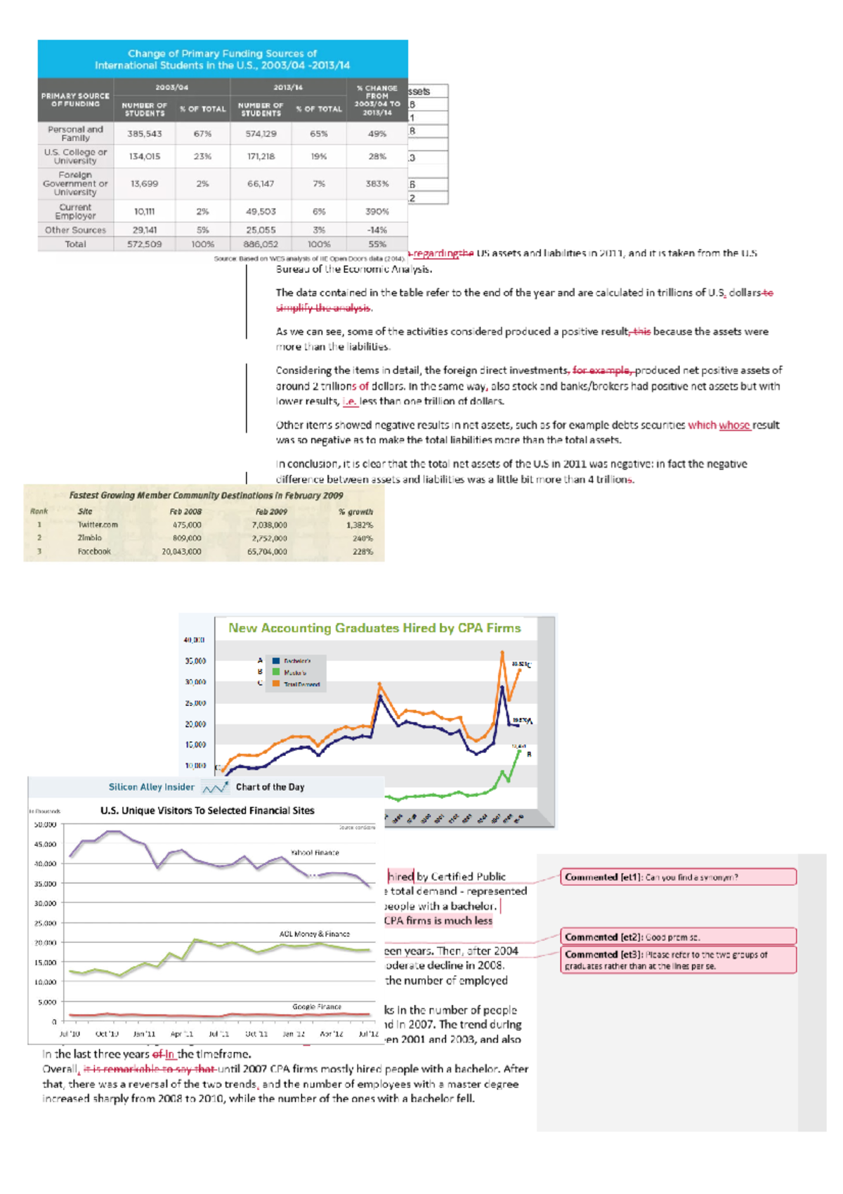 Inglese grafici 1 - Statistica Economica - Studocu