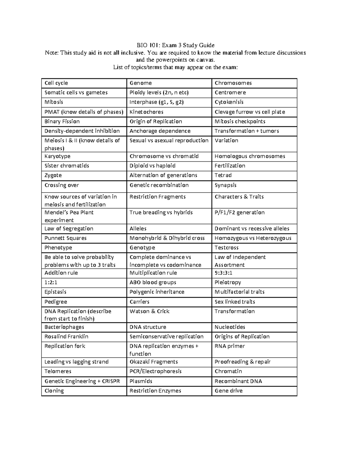 BIO 101 Exam 3 Study Guide - BIO 1 0 1: Exam 3 Study Guide Note: This ...