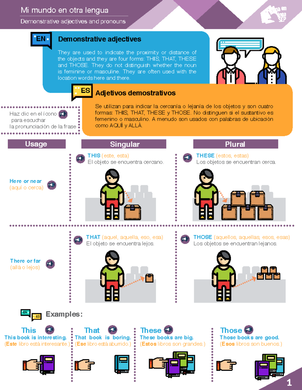 M06 S1 Demonstrative adjectives and pronouns PDF - Mi mundo en otra ...