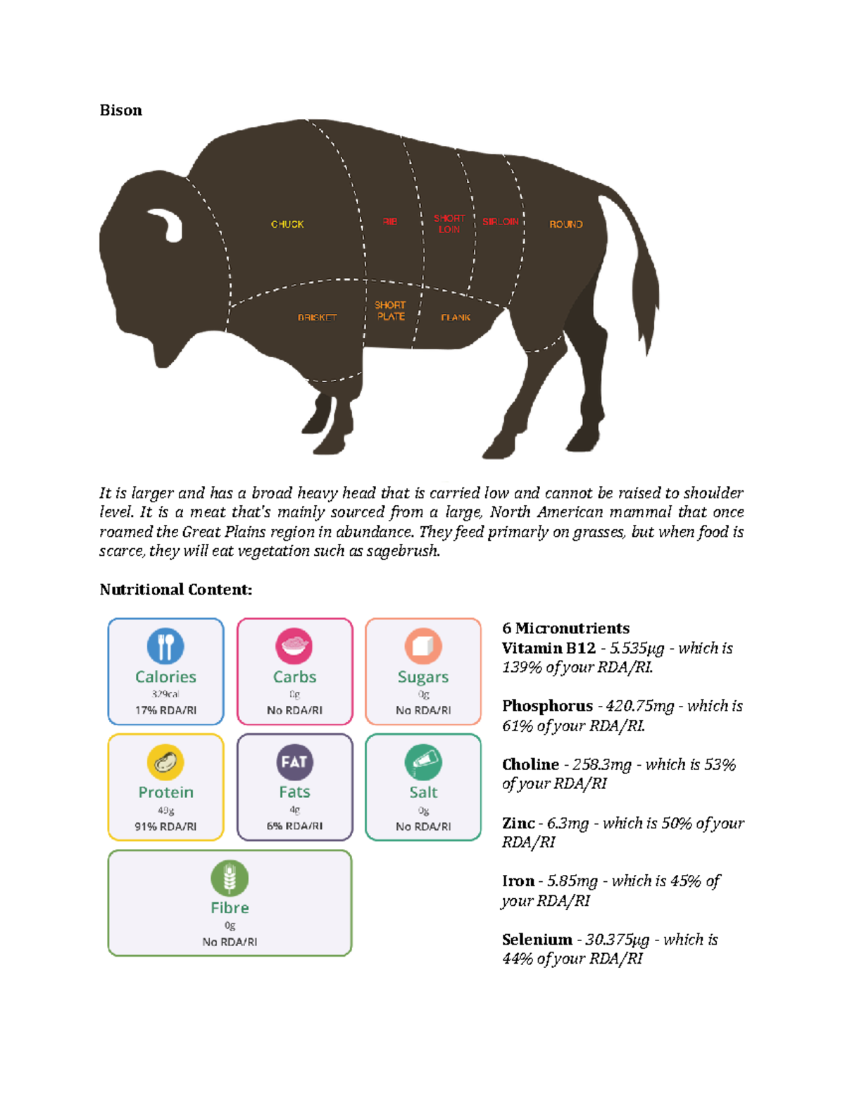 Bison and Sea Urchin - FISHES - Bison It is larger and has a broad ...
