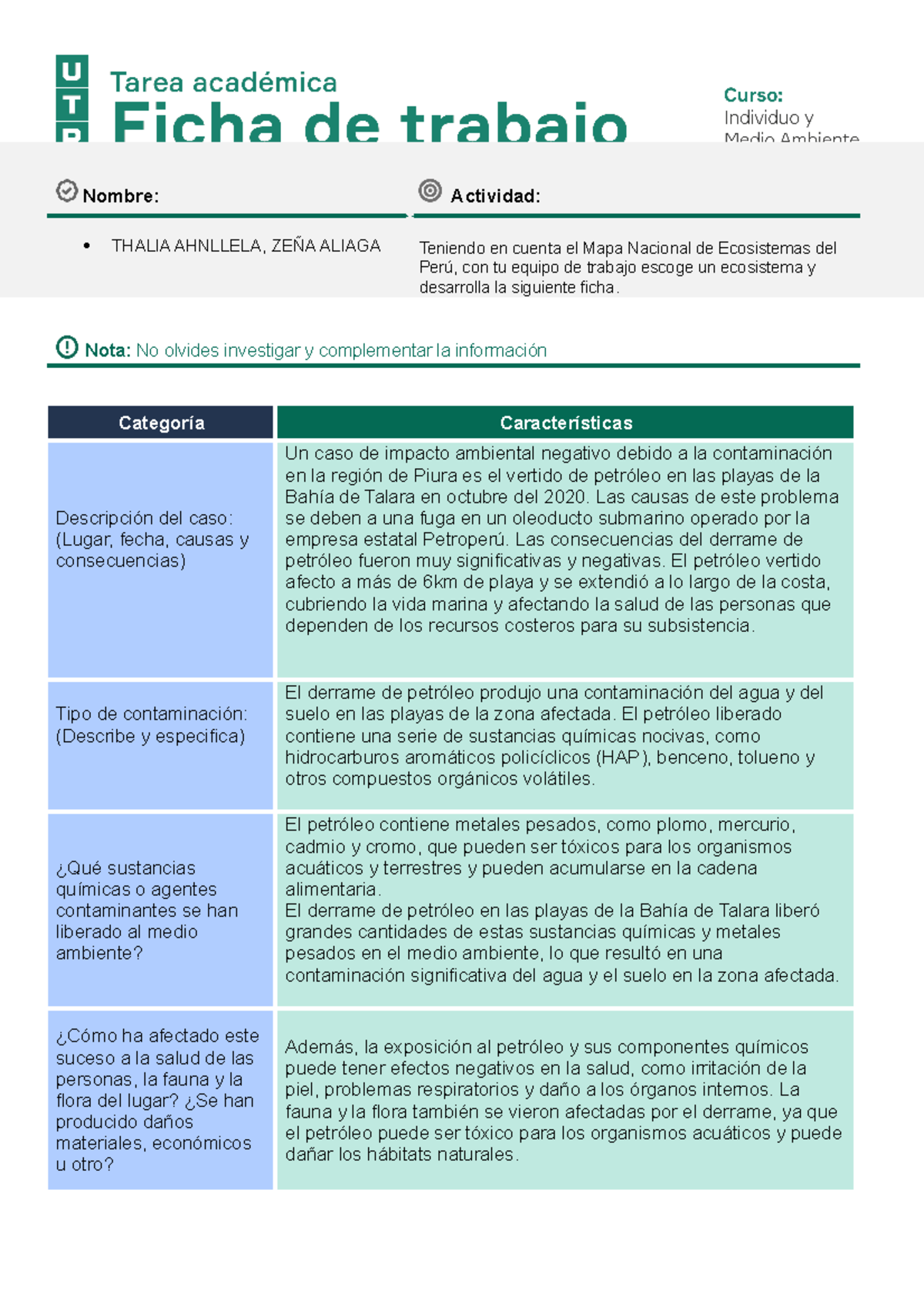 Semana 8 - Ficha de trabajo Tarea S8 NICK Victorio - Nombre: Actividad ...