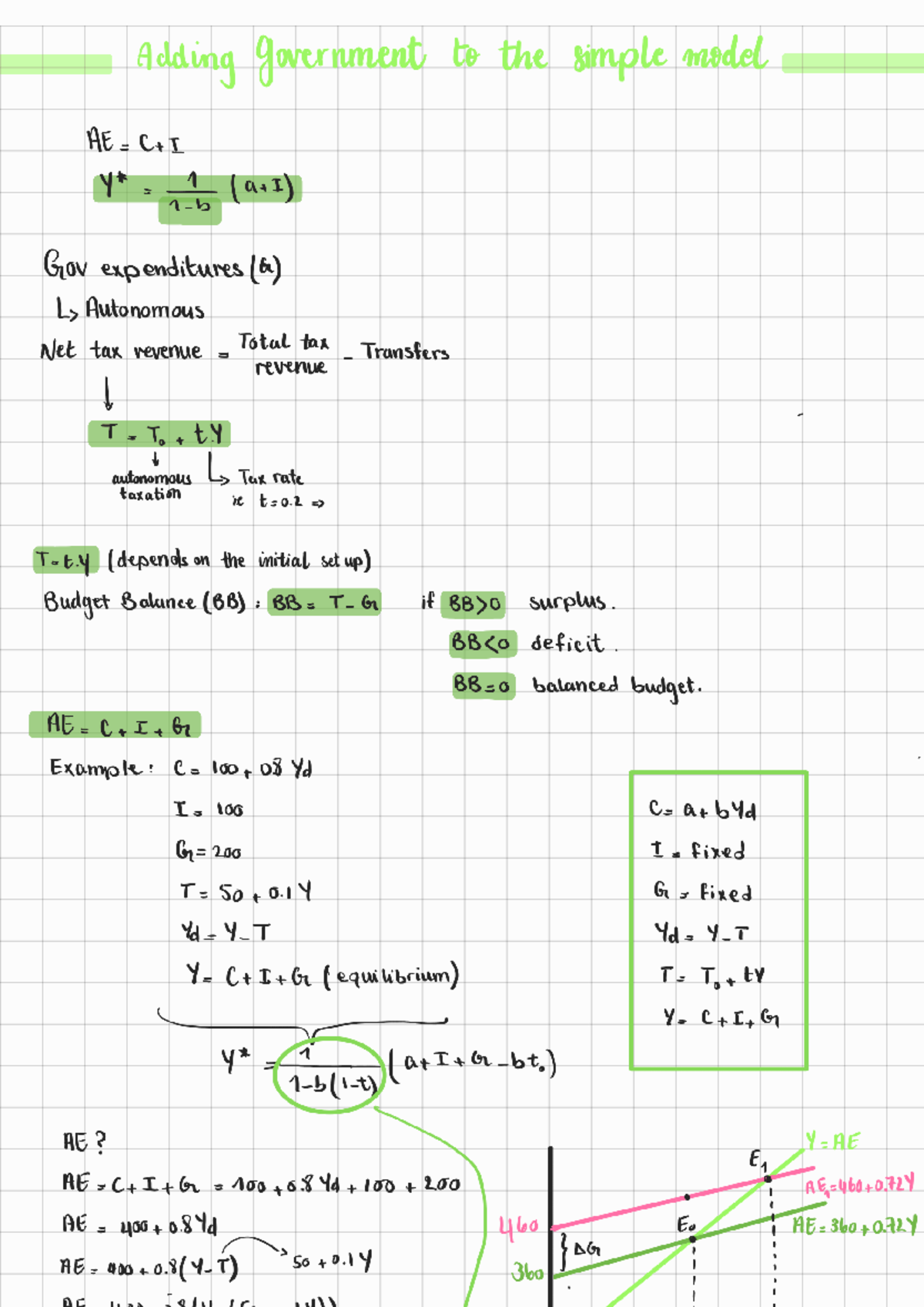 Chapter 7 - ECON 203 - Studocu