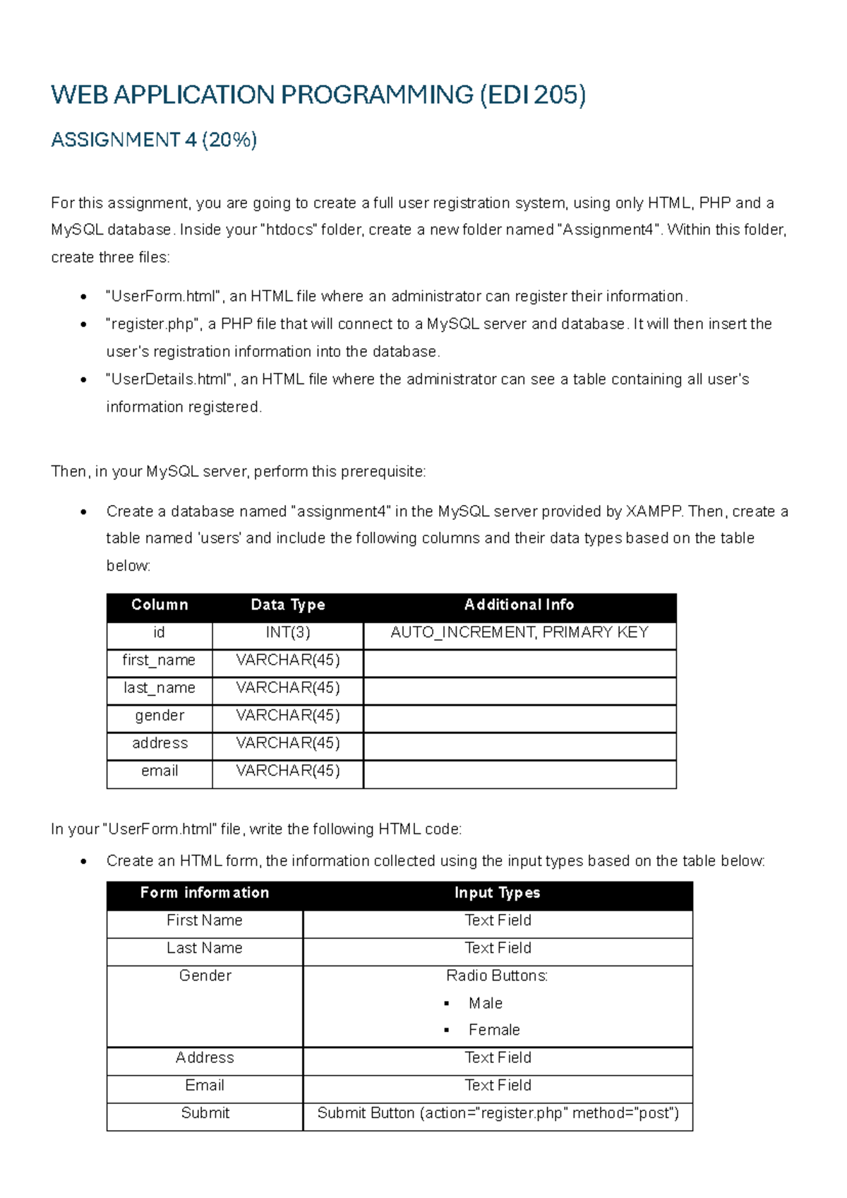 Assignment 4 Web Application Programming Web Application Programming Edi 205 Assignment 4