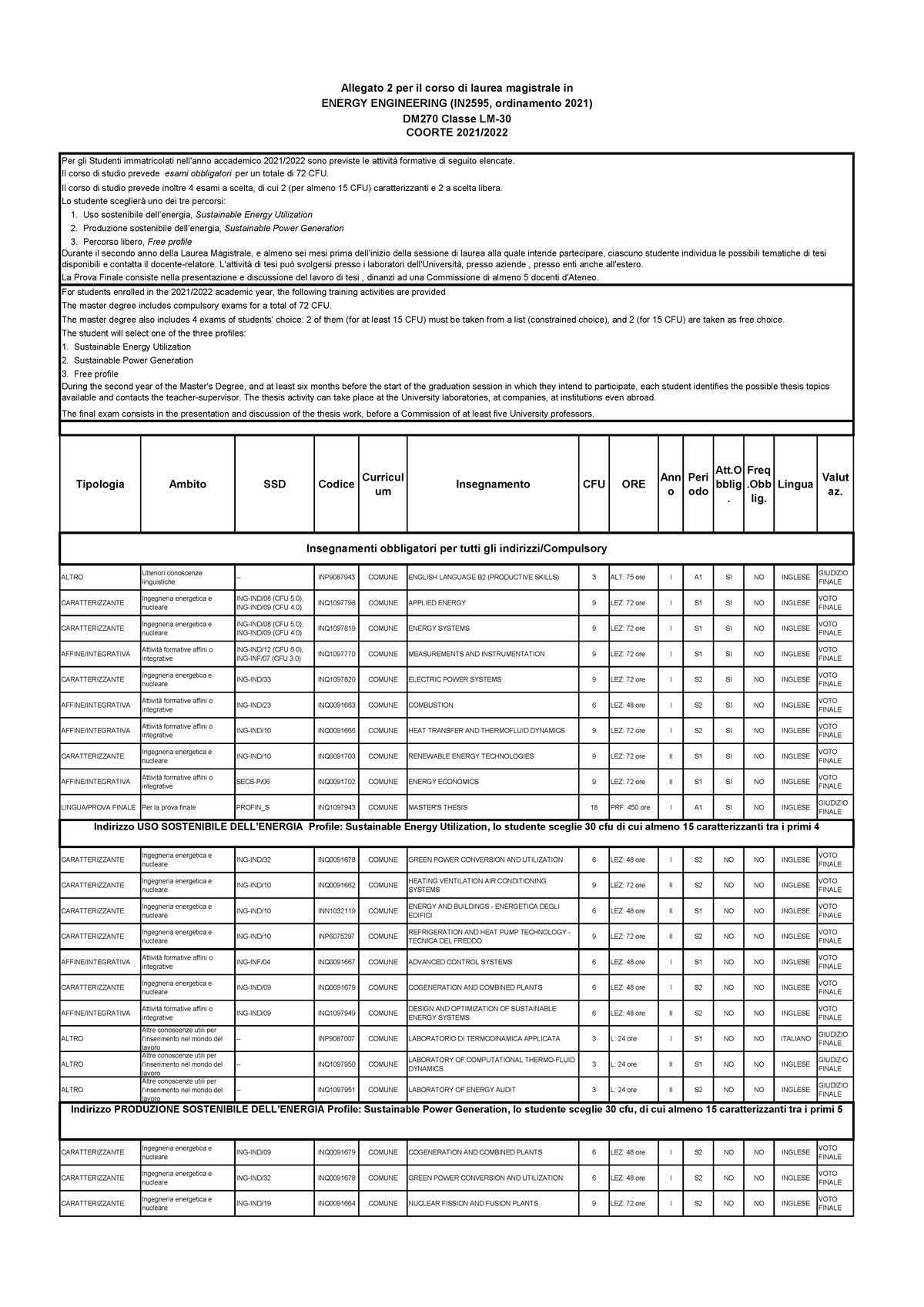 Global Materials Management Guidelines Practices - Version 2 Revised ...