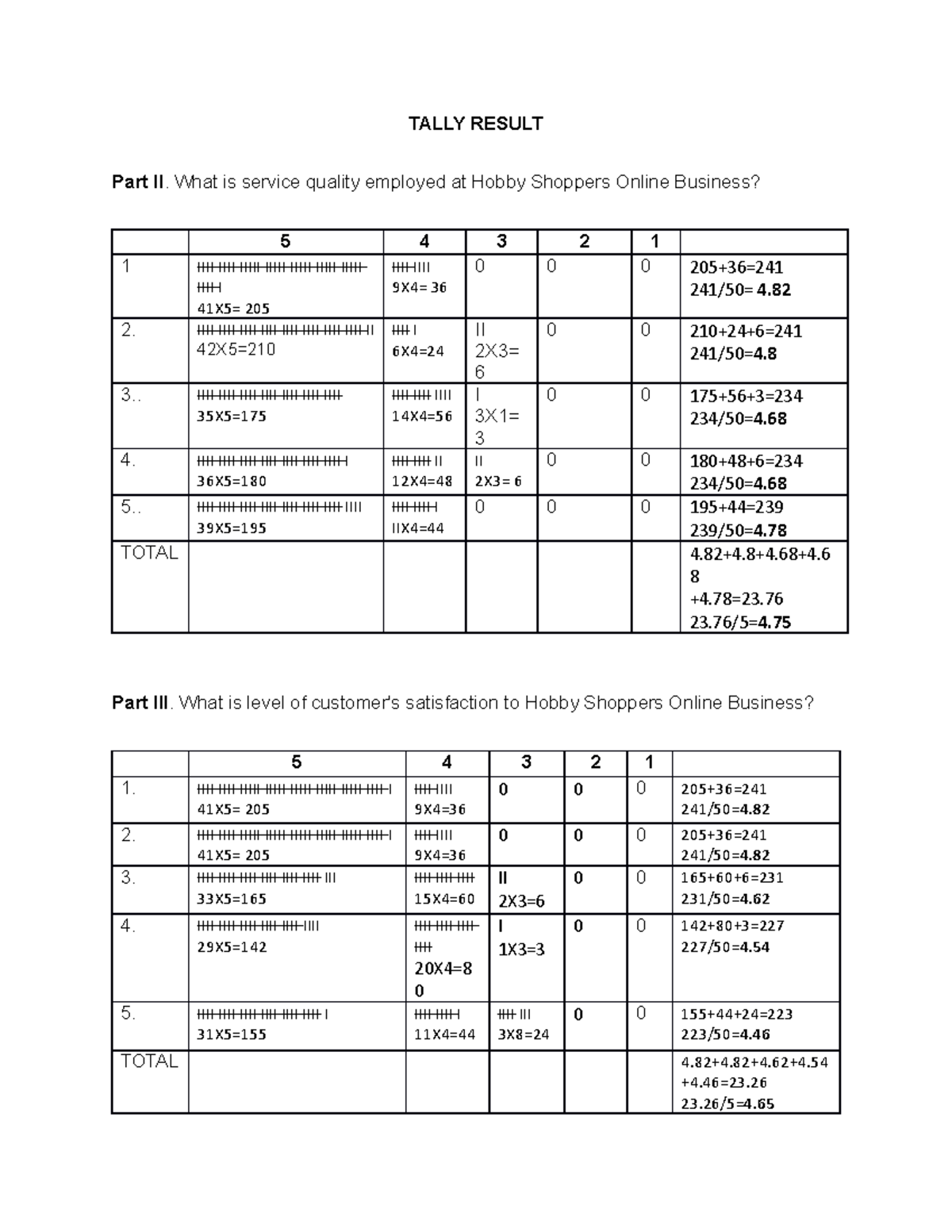 Tally Result - Need to upload - TALLY RESULT Part Il. What is service ...