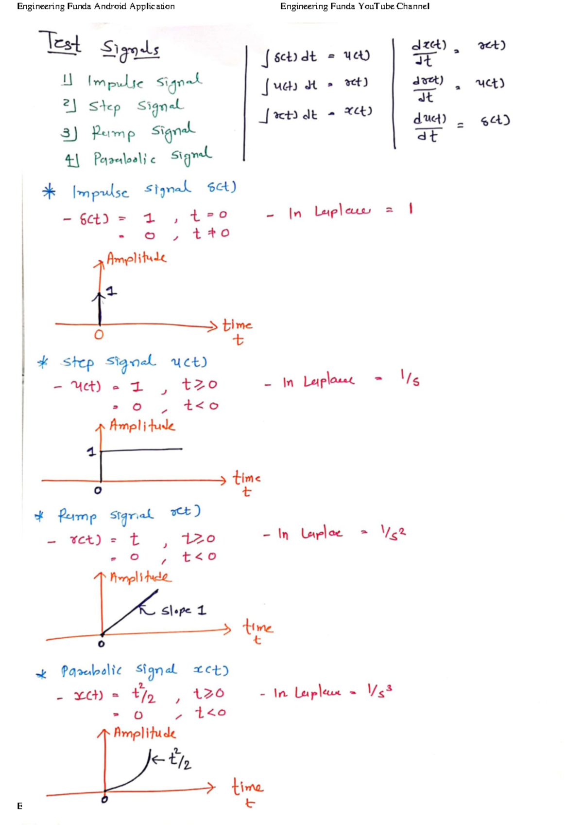 CS Unit 3 Notes - Computer Networks - Studocu